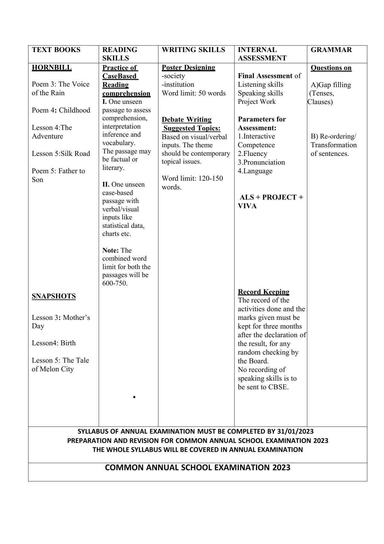 Edudel Class 11 English Core Syllabus IndCareer Docs