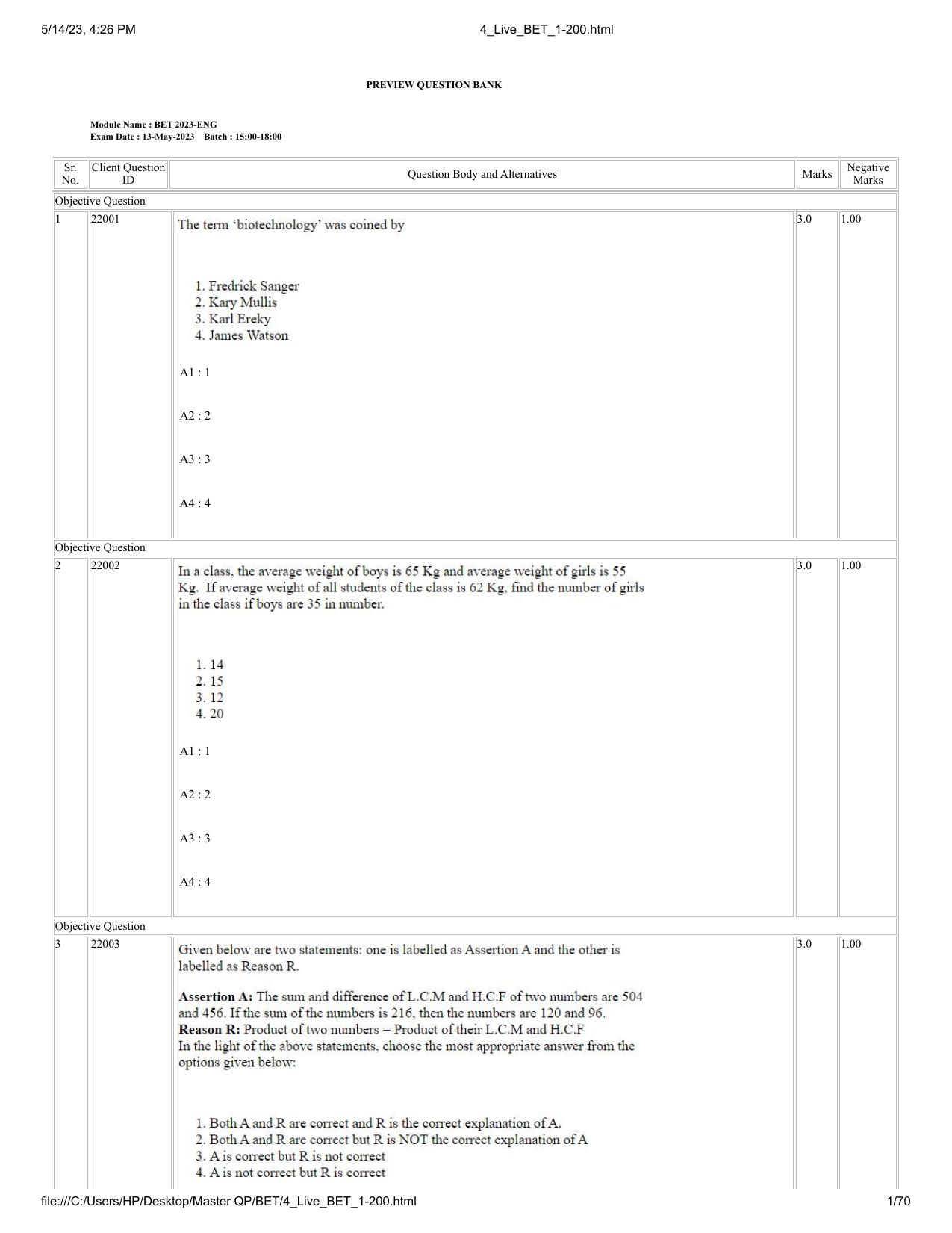 BET 2023 Question Paper - IndCareer Docs
