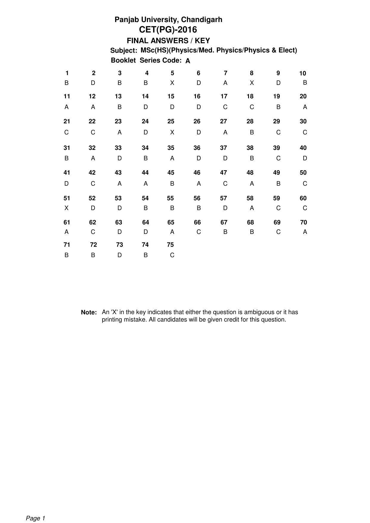 PU CET PG 2016 MSc(HS)(Physics/Med. Physics/Physics & Elect) Answer Key ...