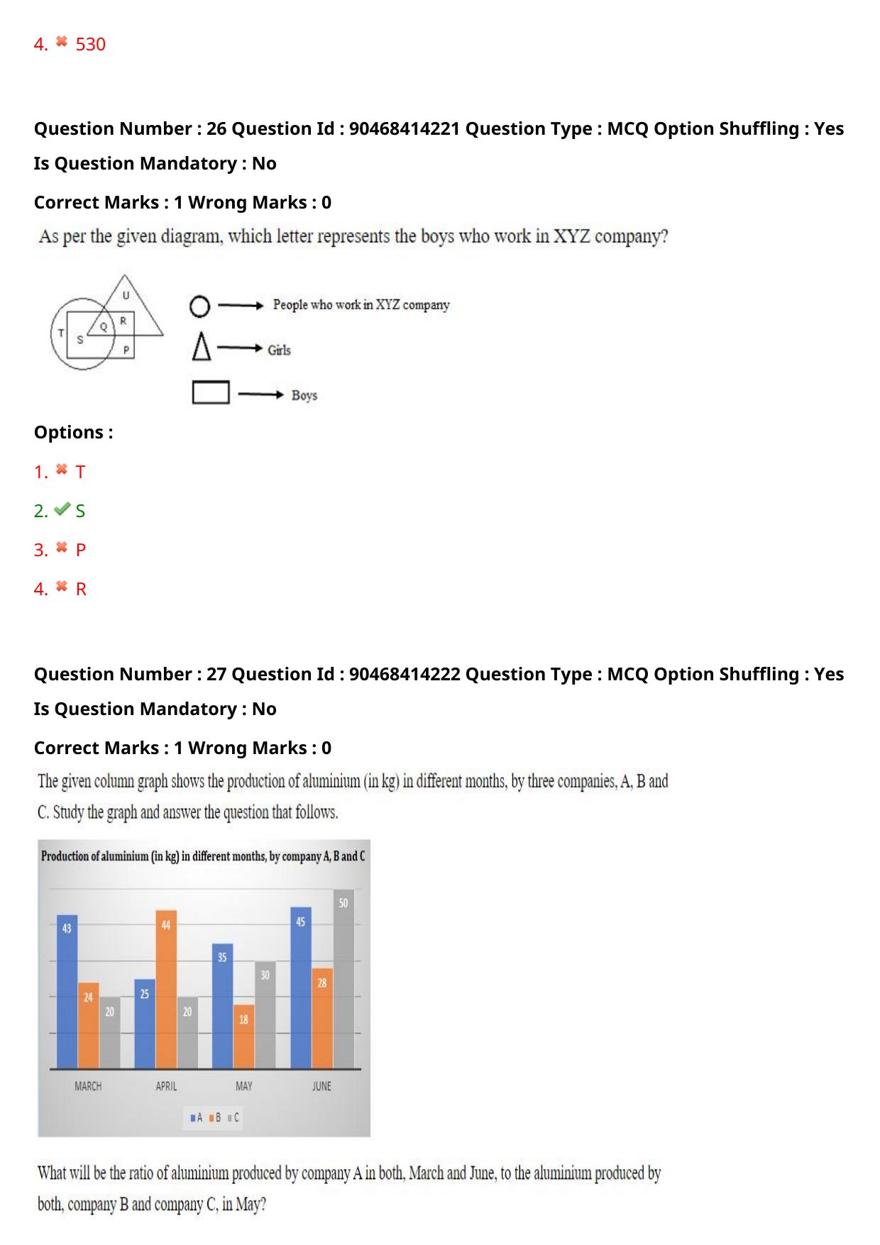NMIMS CET 2021 Question Paper - IndCareer Docs