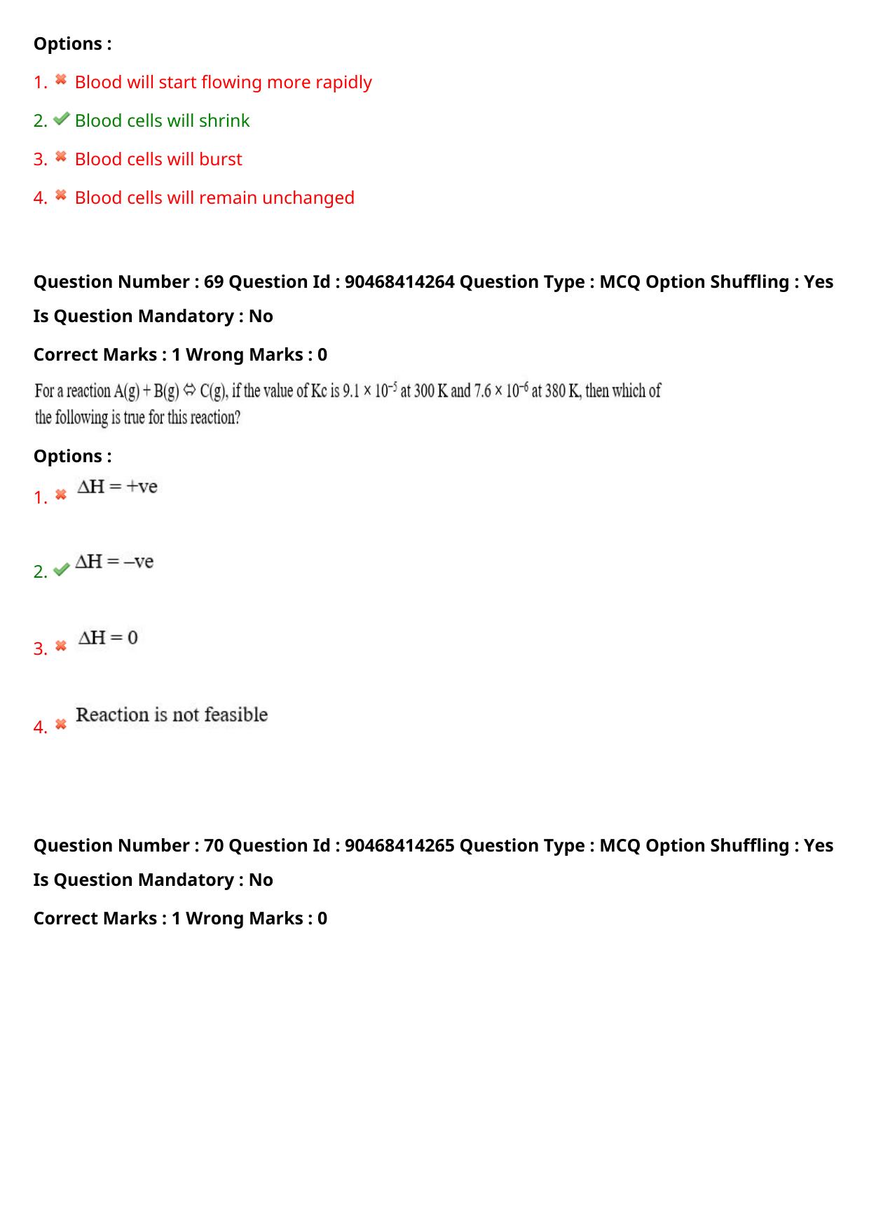 NMIMS CET 2021 Question Paper - IndCareer Docs