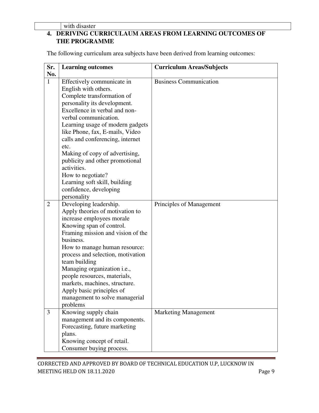 SYLLABUS FOR FIRST SEMESTER SESSION (2020-2021) - TWO SEMESTER POST ...