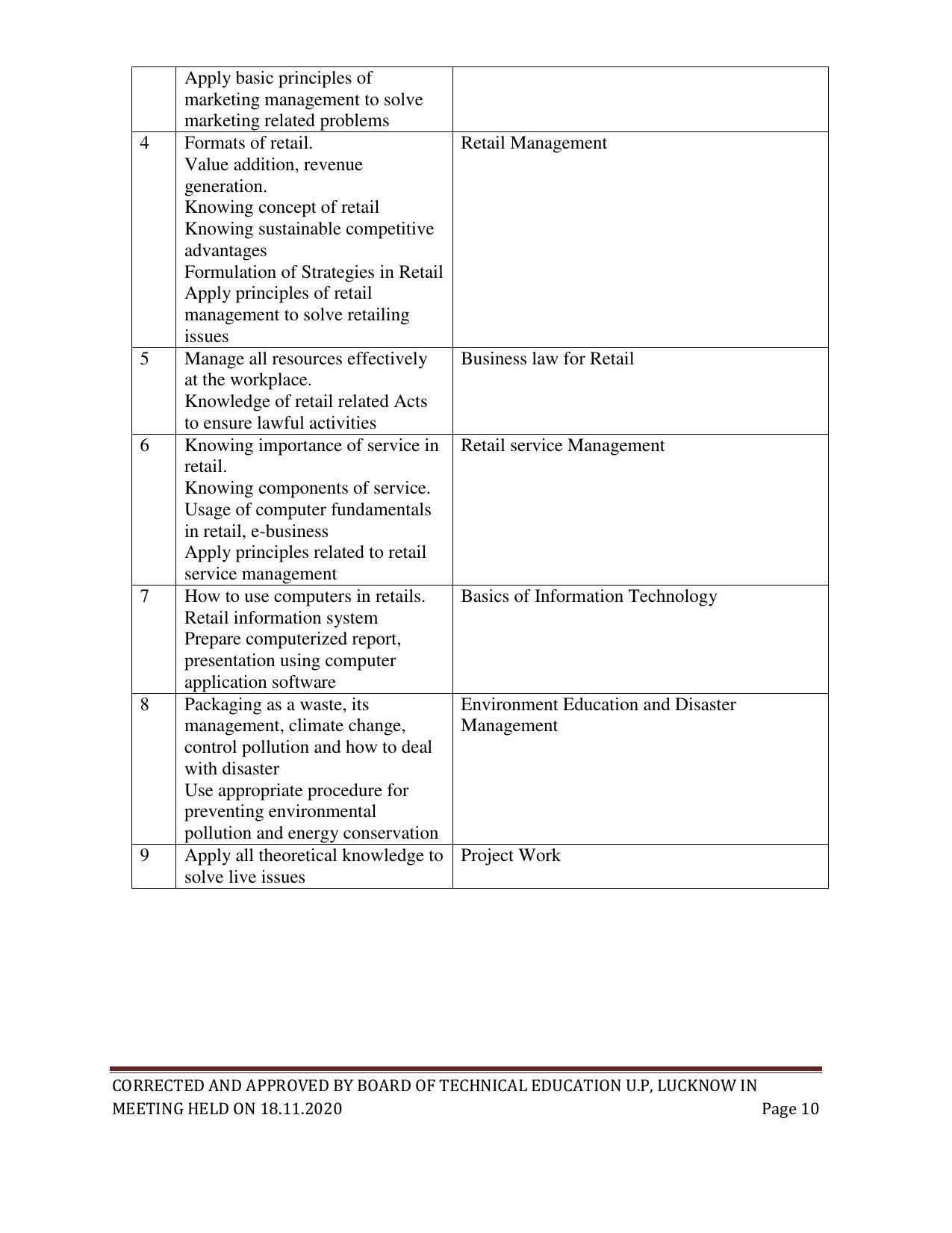SYLLABUS FOR FIRST SEMESTER SESSION (2020-2021) - TWO SEMESTER POST ...
