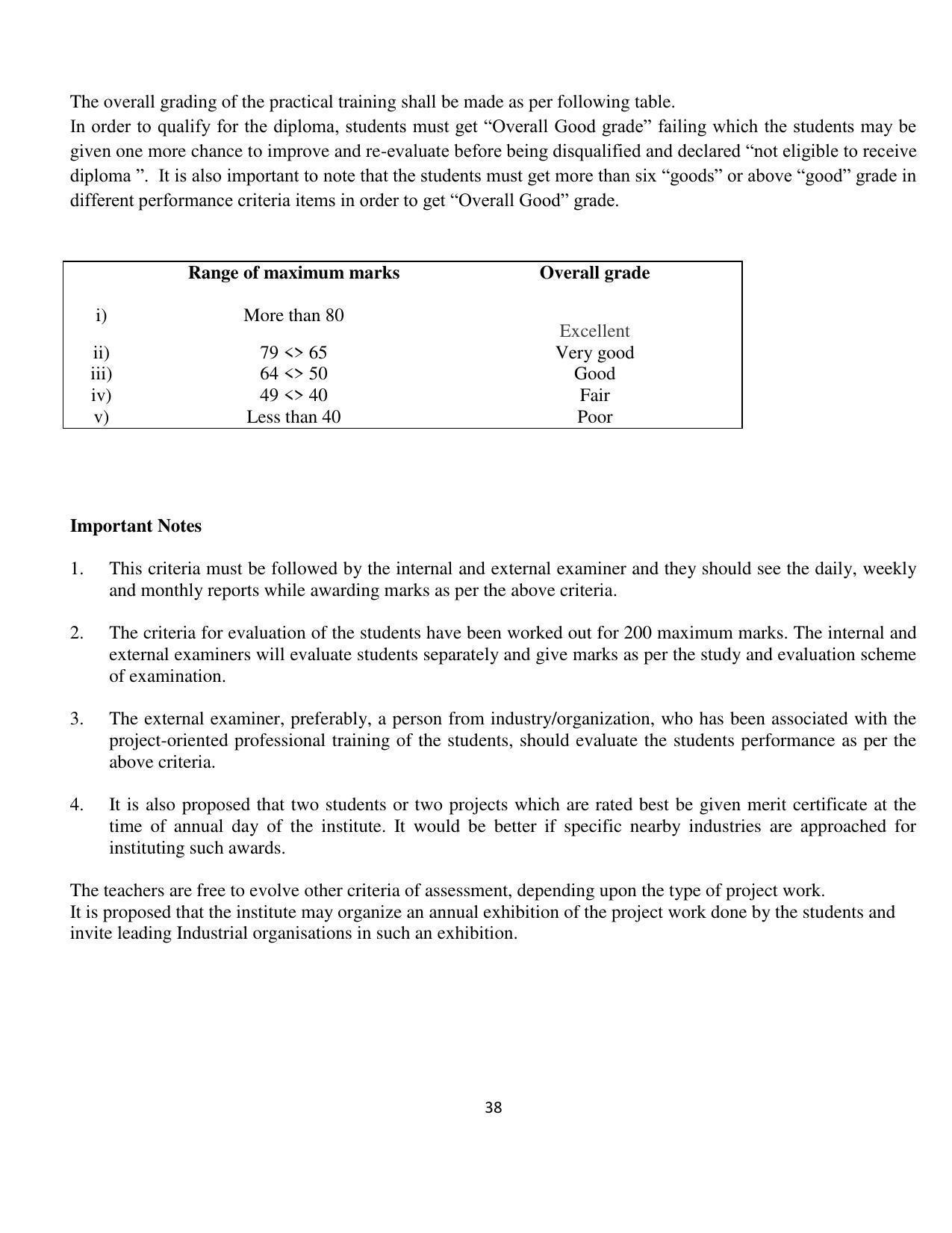 SYLLABUS FOR FIRST SEMESTER SESSION (2020-2021) - TWO SEMESTER POST ...