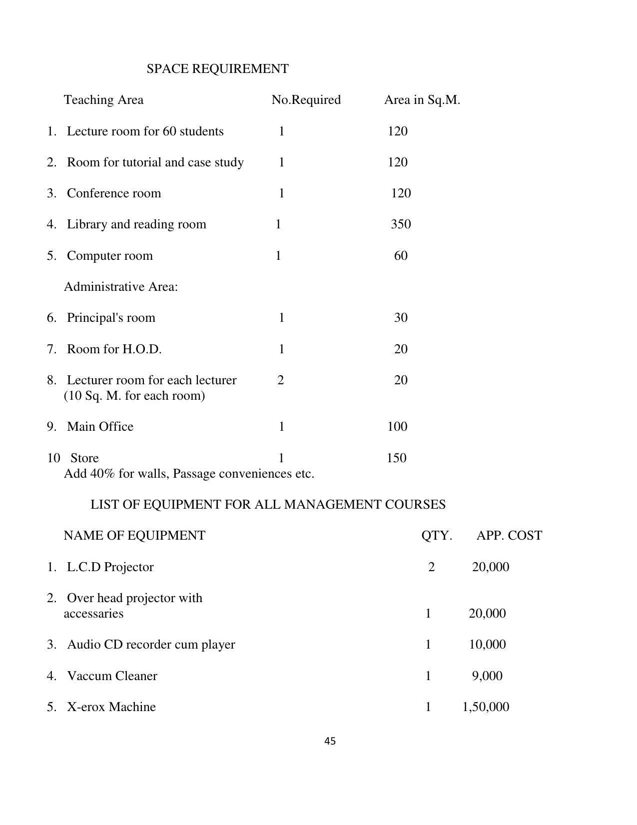 SYLLABUS FOR FIRST SEMESTER SESSION (2020-2021) - TWO SEMESTER POST ...