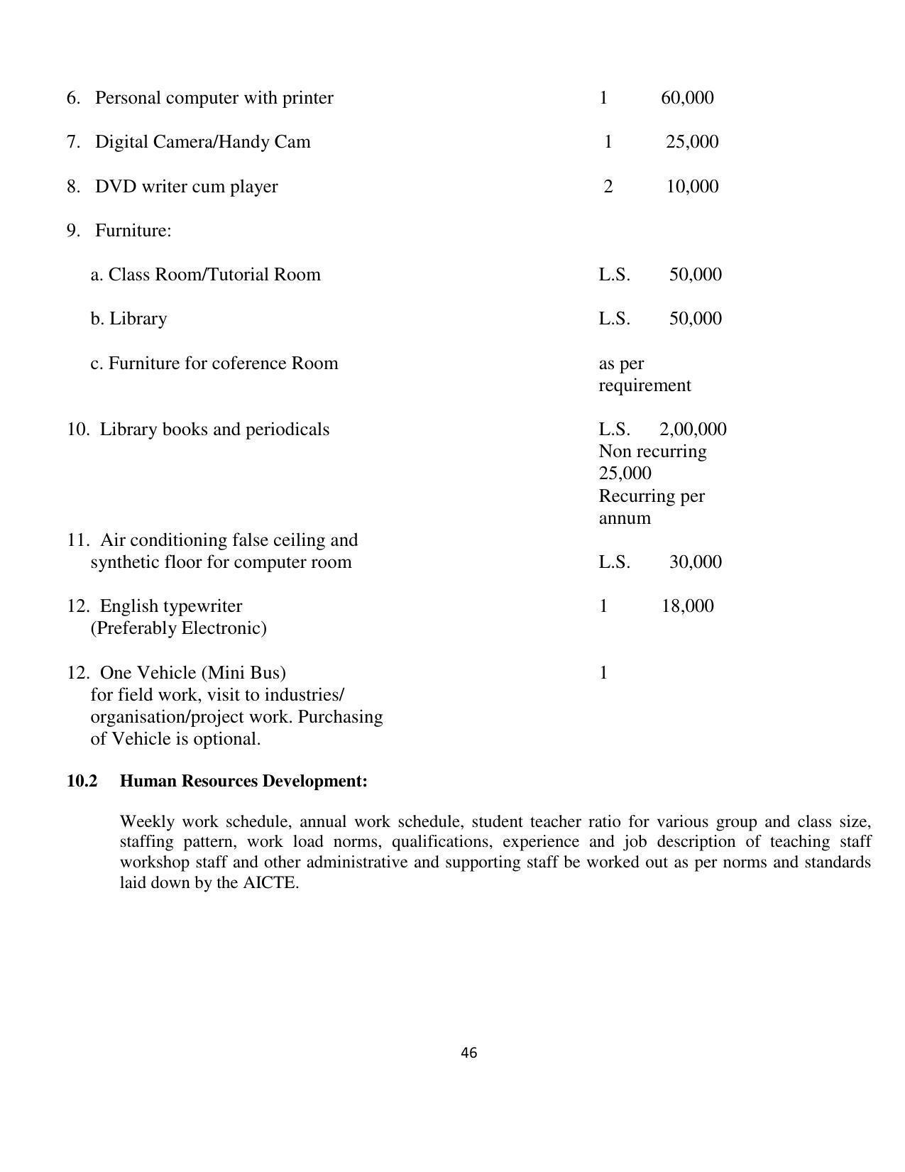SYLLABUS FOR FIRST SEMESTER SESSION (2020-2021) - TWO SEMESTER POST ...
