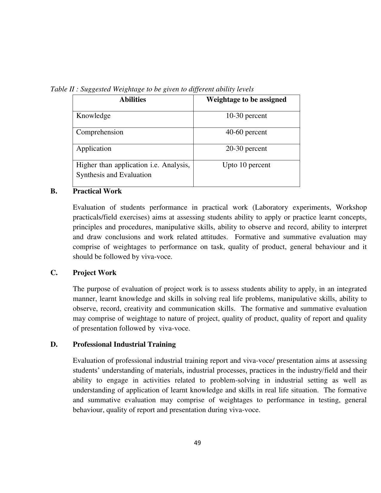 SYLLABUS FOR FIRST SEMESTER SESSION (2020-2021) - TWO SEMESTER POST ...