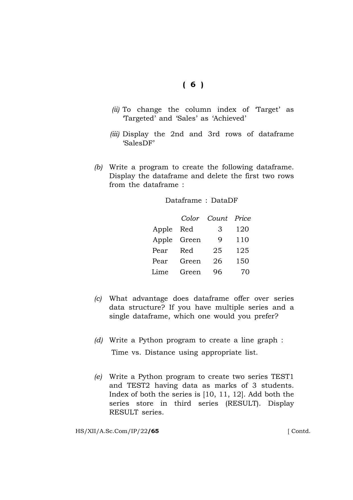 Meghalaya Board (MBOSE) Class 12 INFORMATICS PRACTICES (HS-XII-A-Sc-Com-IP-22) 2022 Question ...