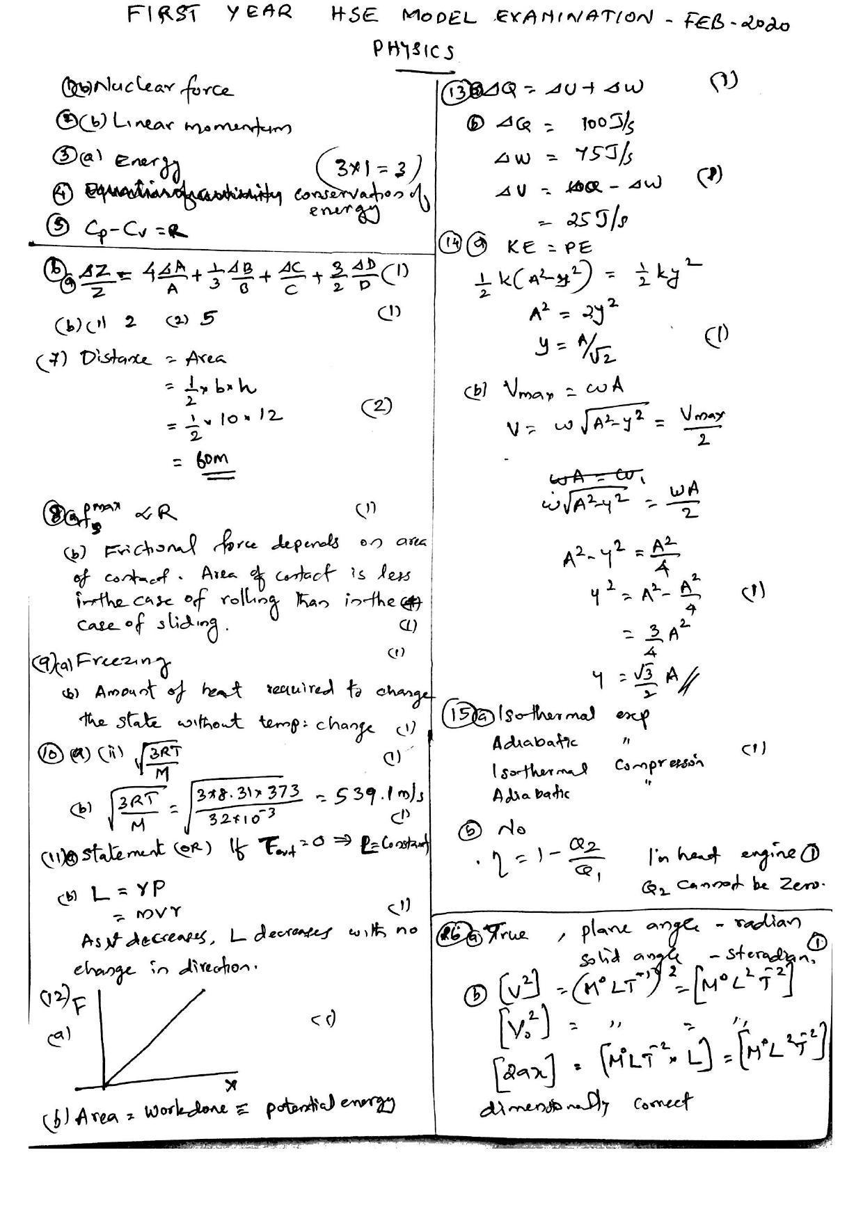 Kerala Plus One 2020 Physics Answer Key (Model) - IndCareer Docs