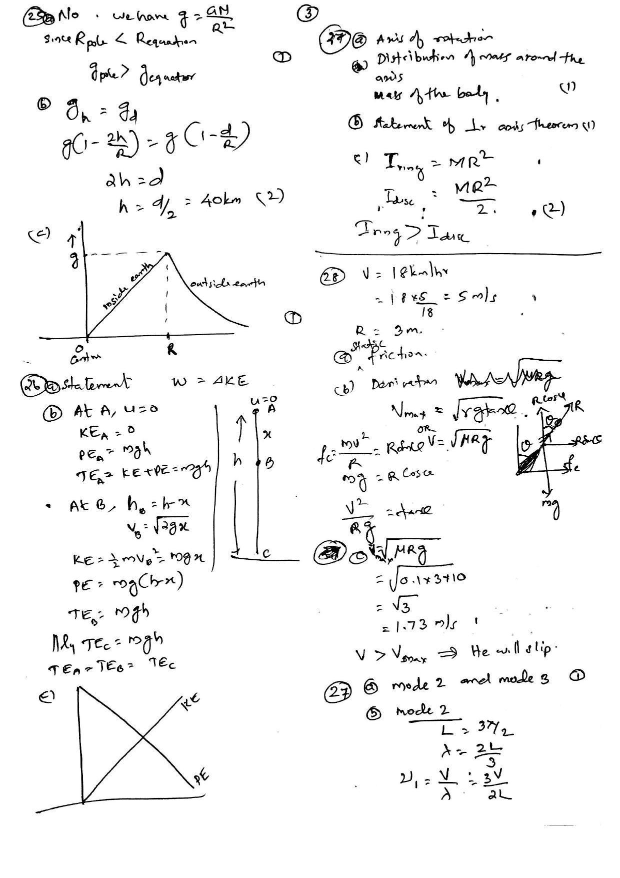 Kerala Plus One 2020 Physics Answer Key (Model) - IndCareer Docs
