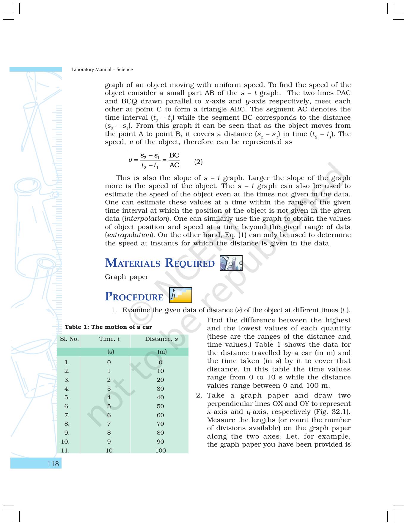 NCERT Laboratory Manuals for Class IX Science - Moving things, People ...