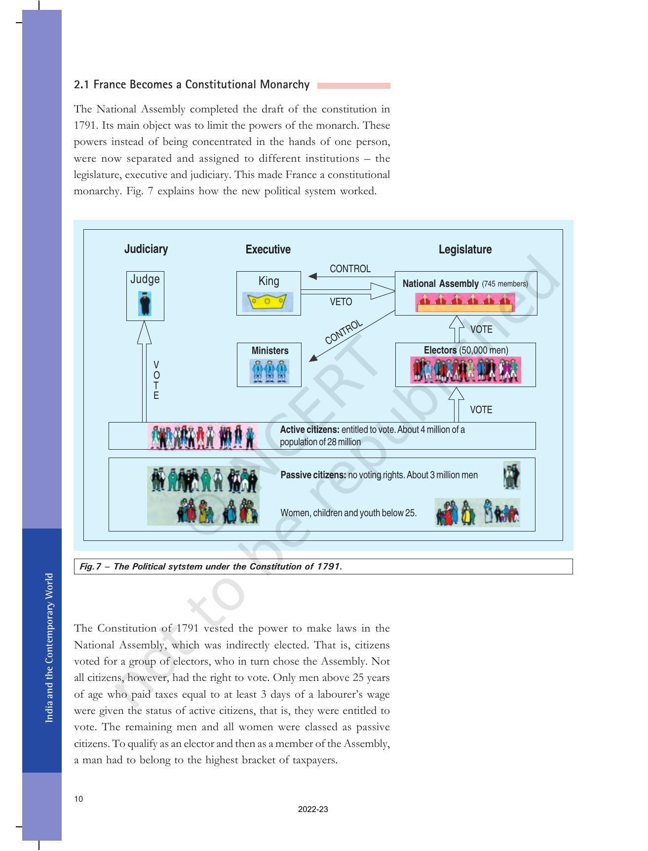 NCERT Book for Class 9 History Chapter 1 The French Revolution