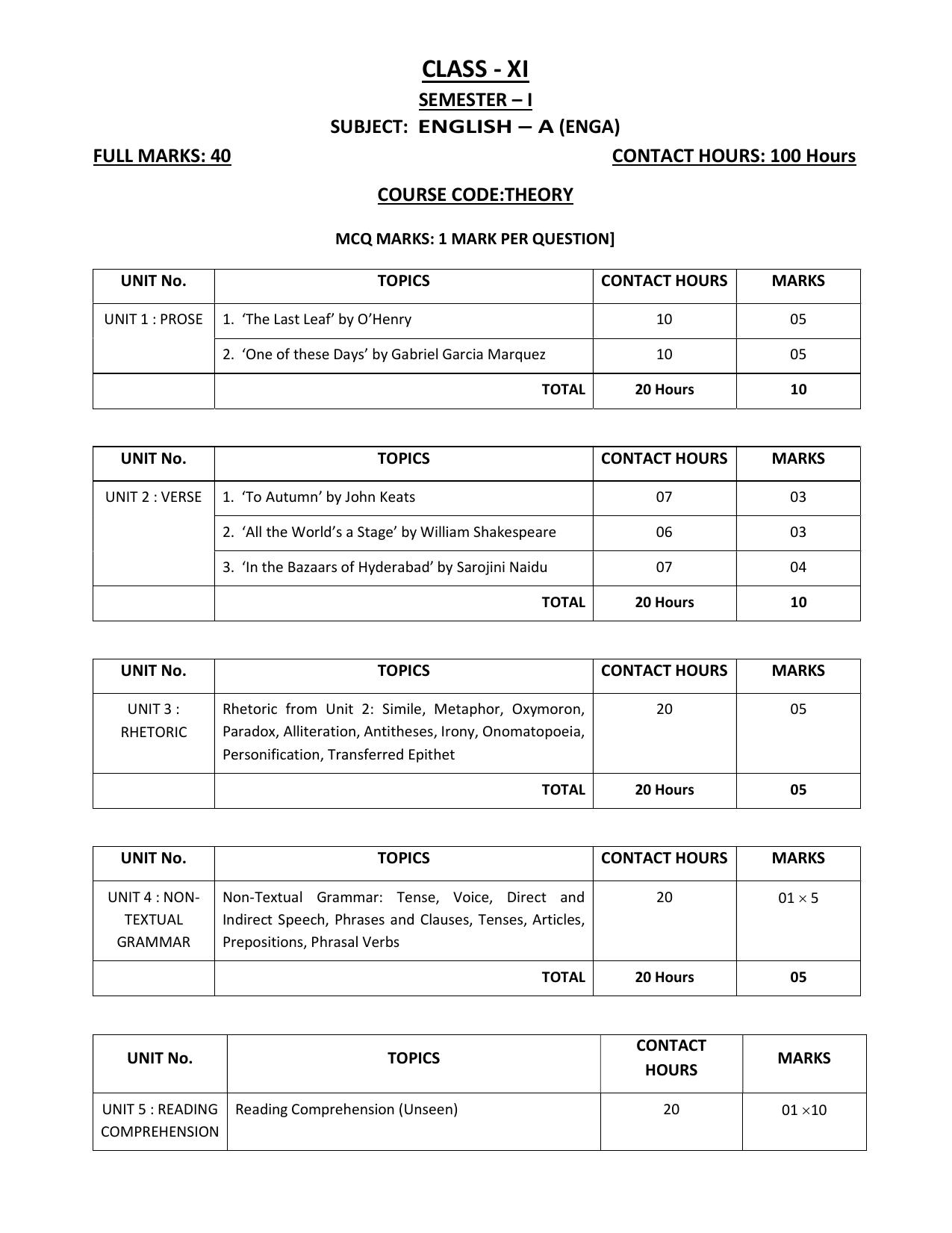 WBCHSE Class 11 & 12 Syllabus for English-A (ENGA) (Language ...