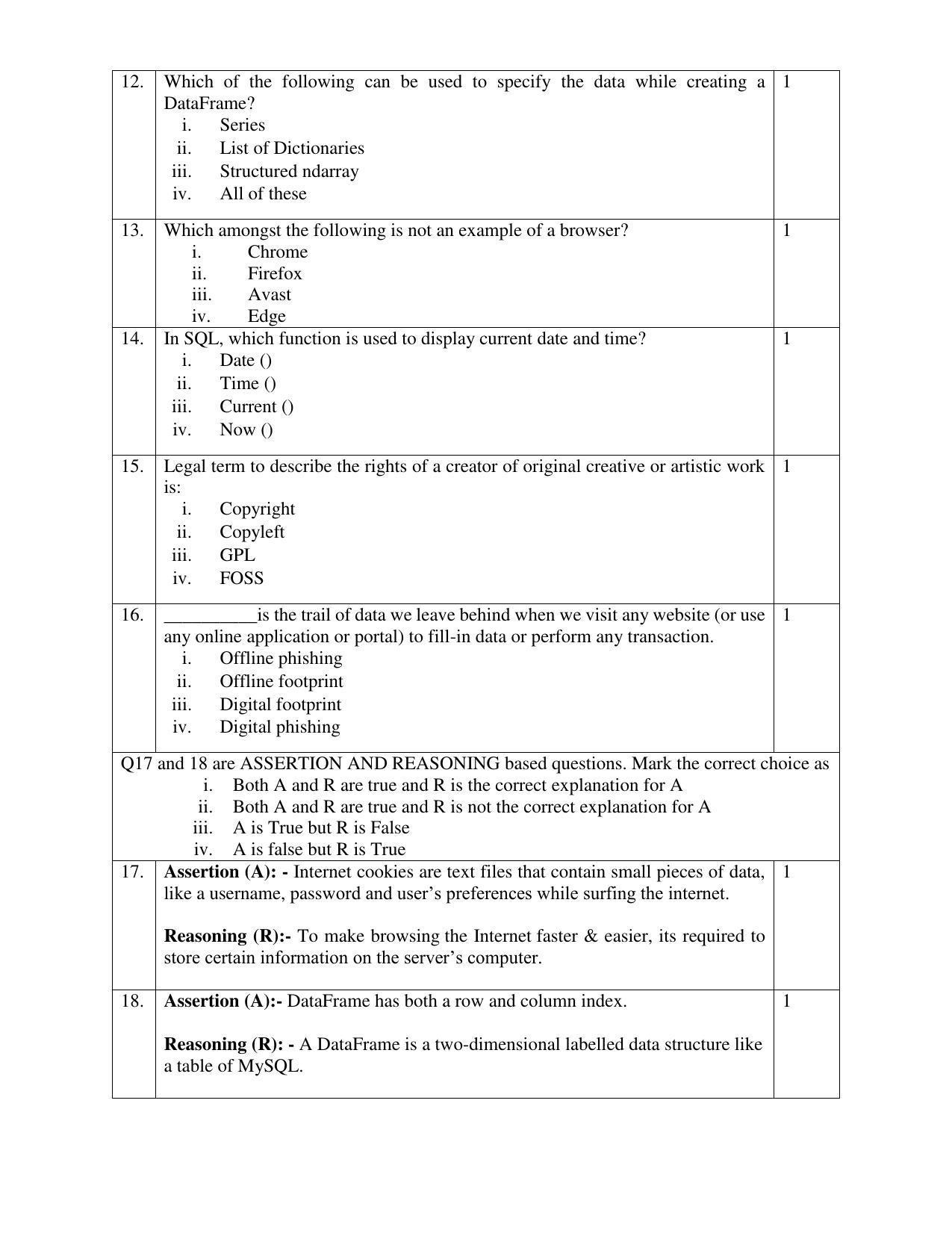CBSE Class 12 Informatics Practices Sample Paper 2023 - IndCareer Docs