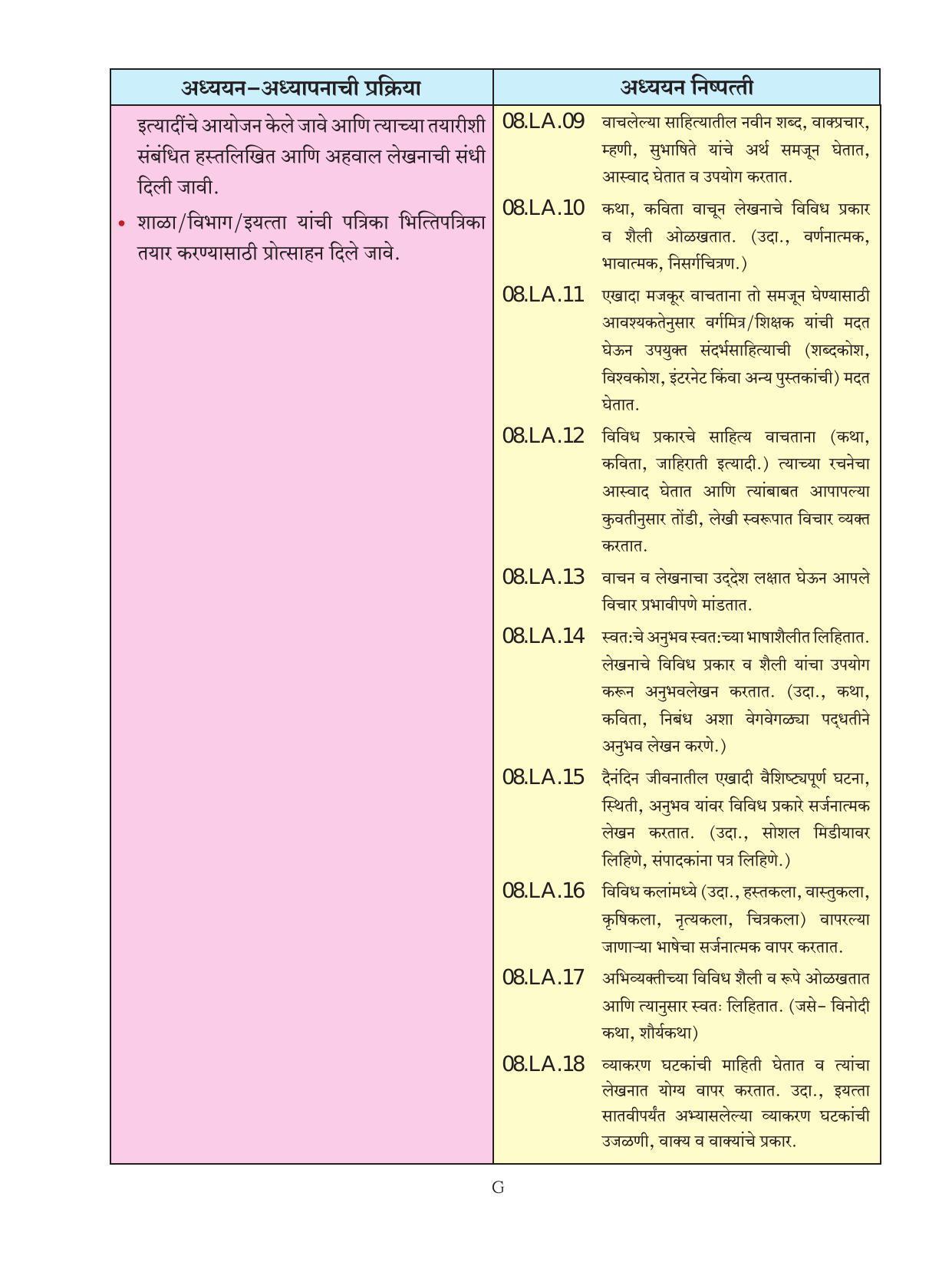 Maharashtra Board Class 8 Marathi Textbook - IndCareer Docs