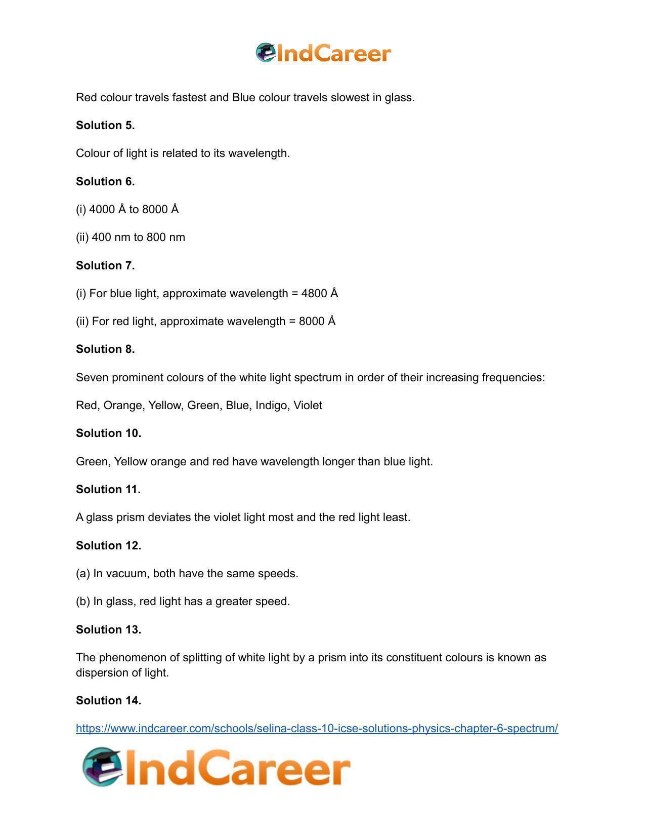 Selina Class 10 ICSE Solutions Physics : Chapter 6- Spectrum ...