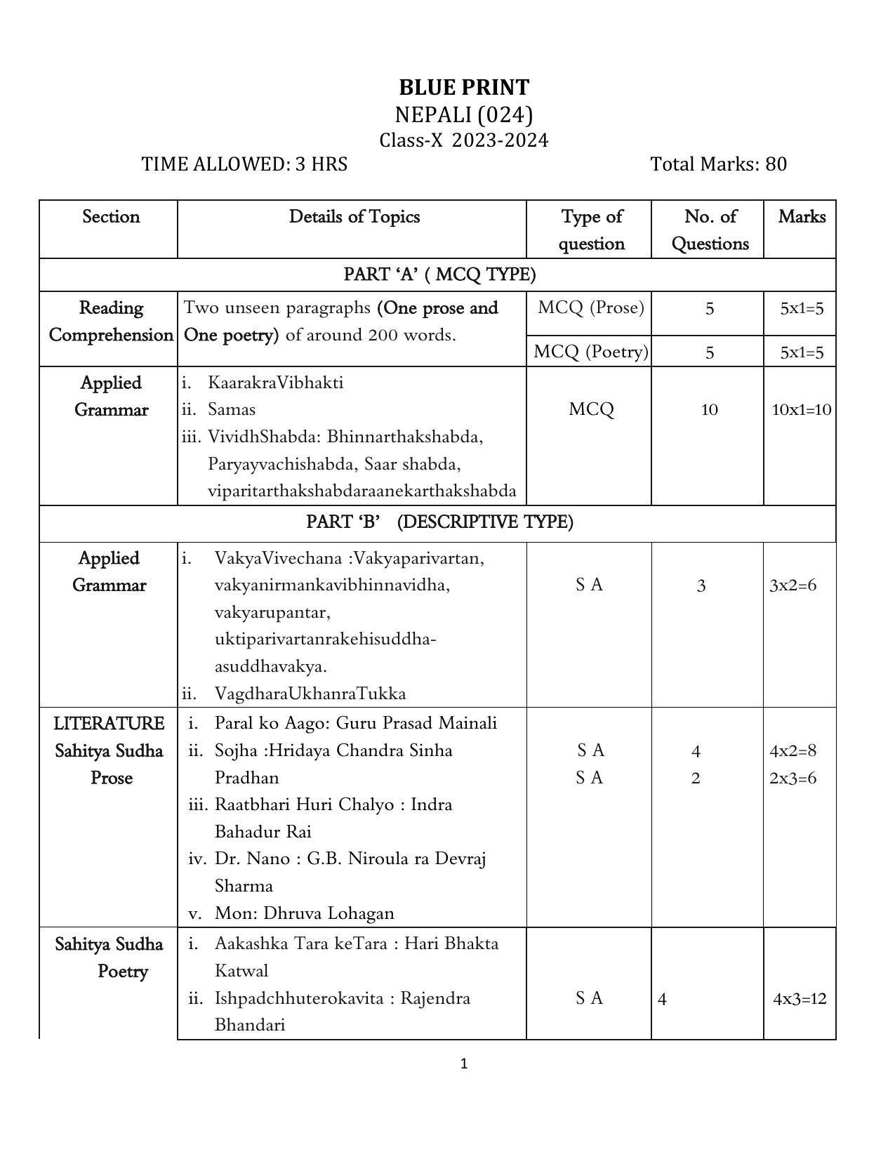 CBSE Class 10 Nepali Sample Paper 2024 - IndCareer Schools