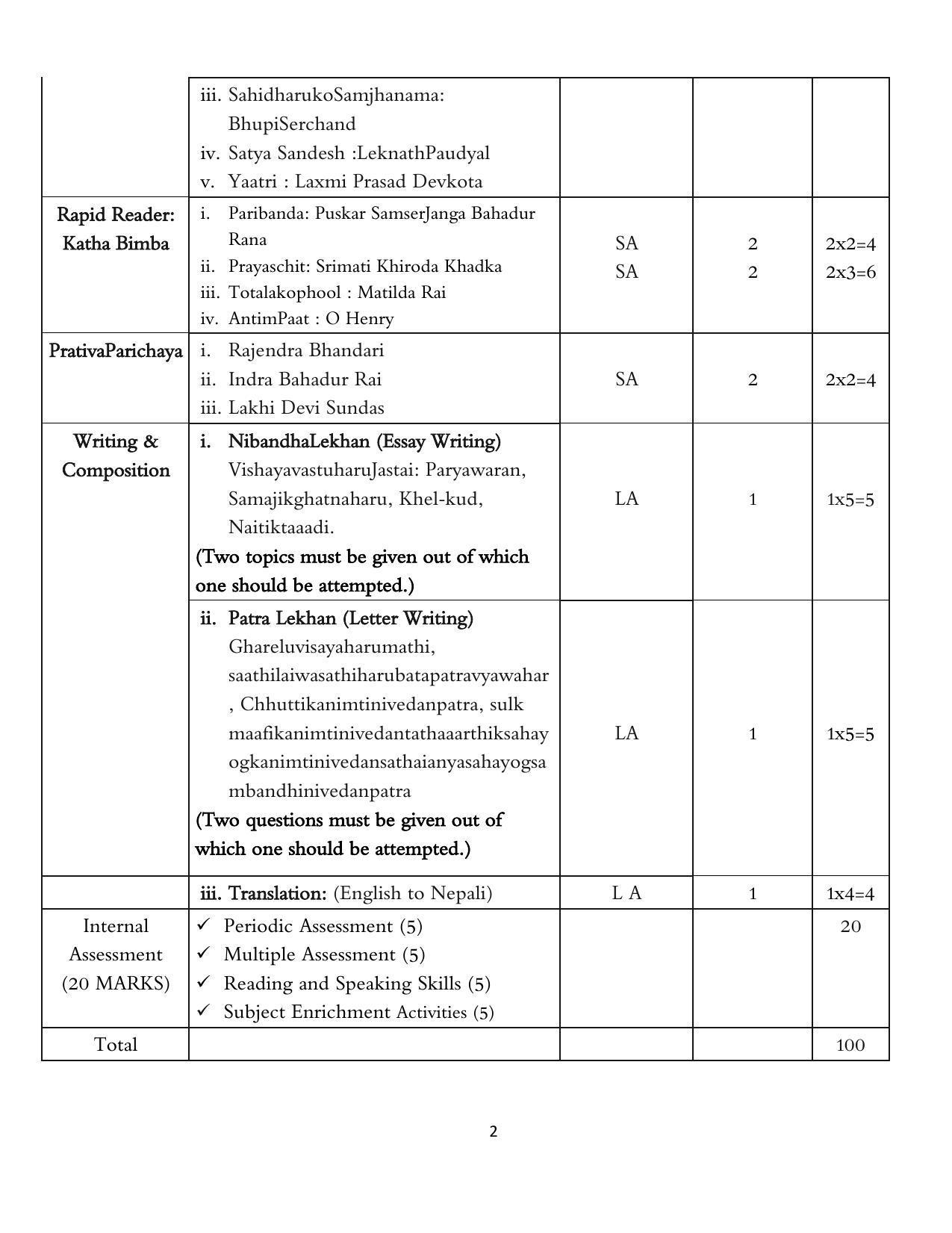CBSE Class 10 Nepali Sample Paper 2024 - IndCareer Schools