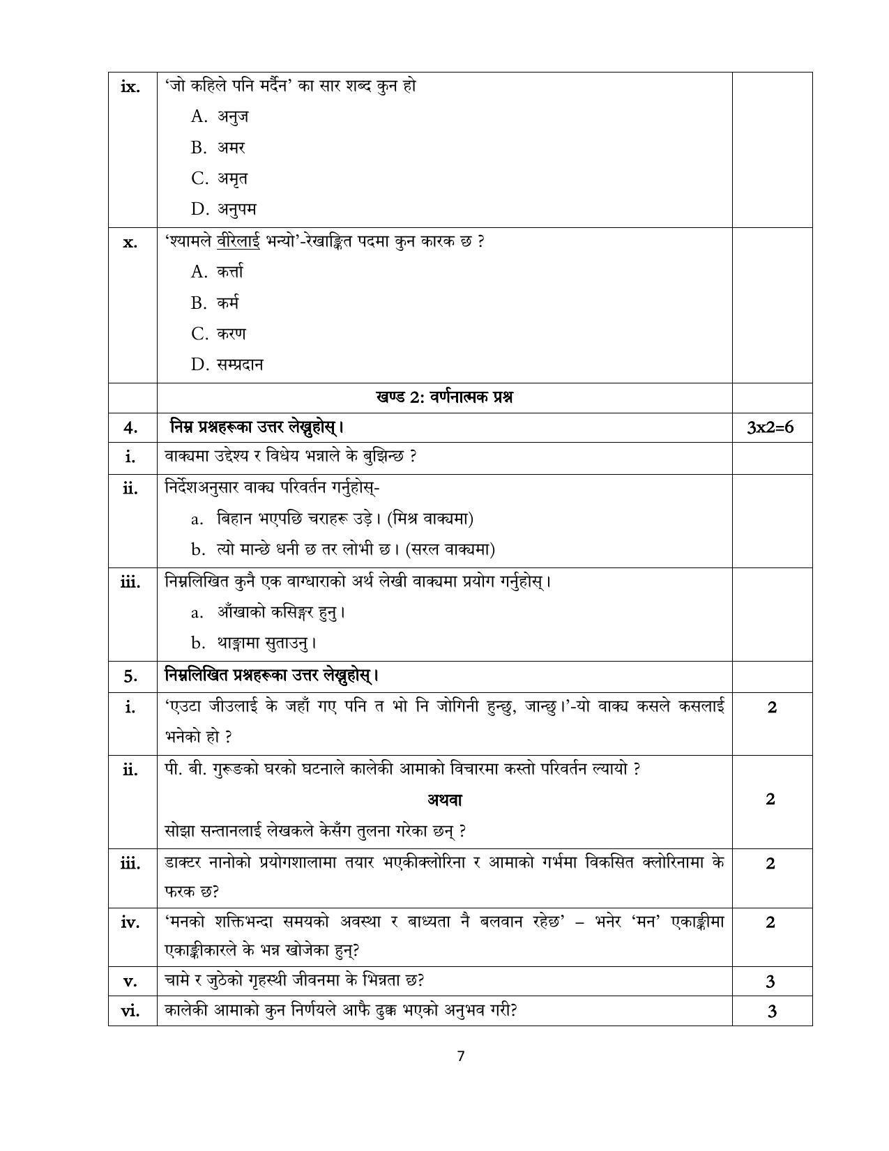 CBSE Class 10 Nepali Sample Paper 2024 - IndCareer Schools