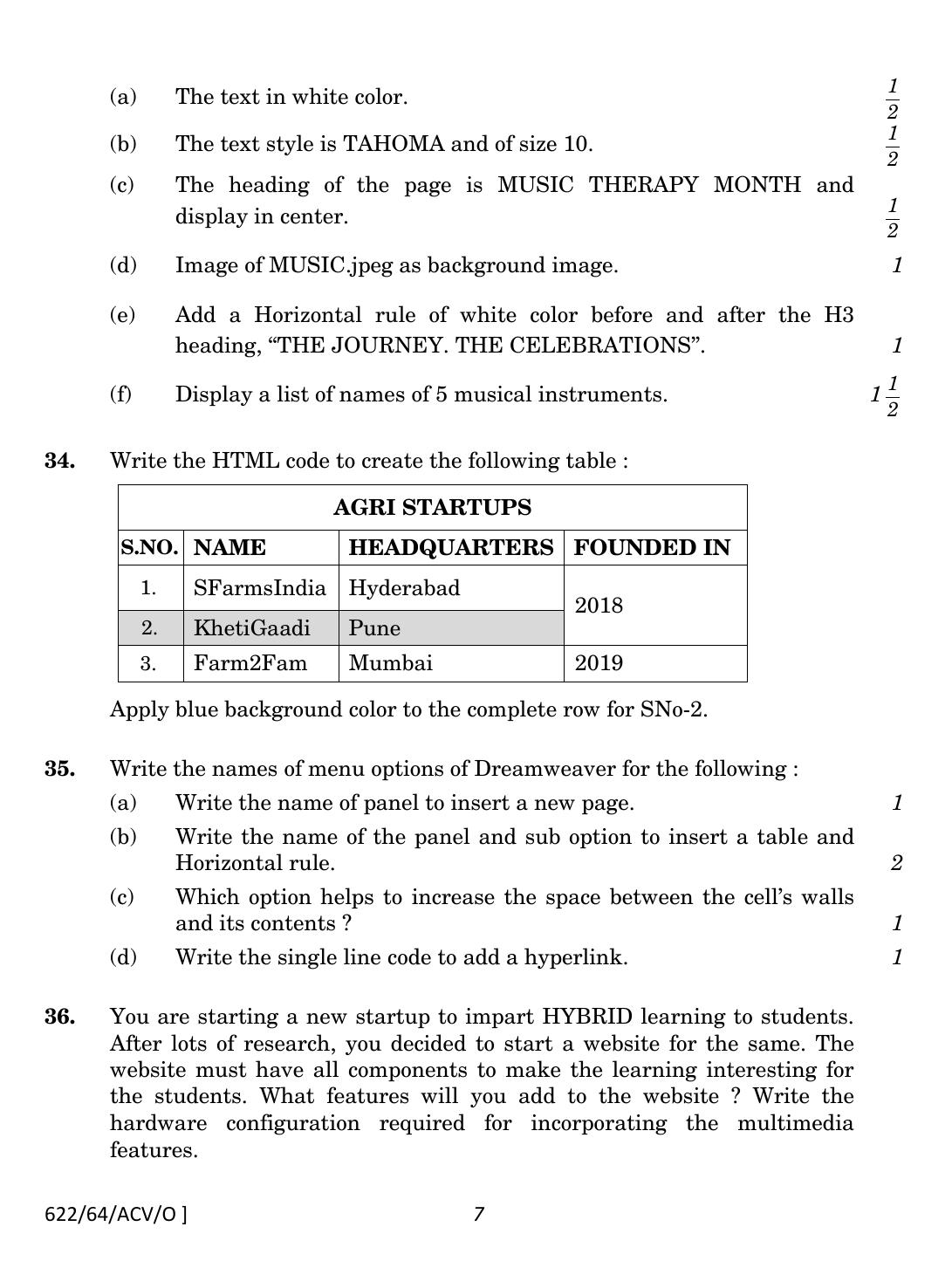 NIOS October 2022 Class 12 Web Designing And Development Question Paper ...