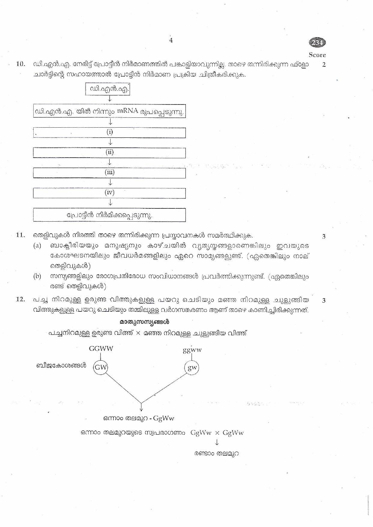 Kerala SSLC 2017 Biology Question Paper MM IndCareer Docs