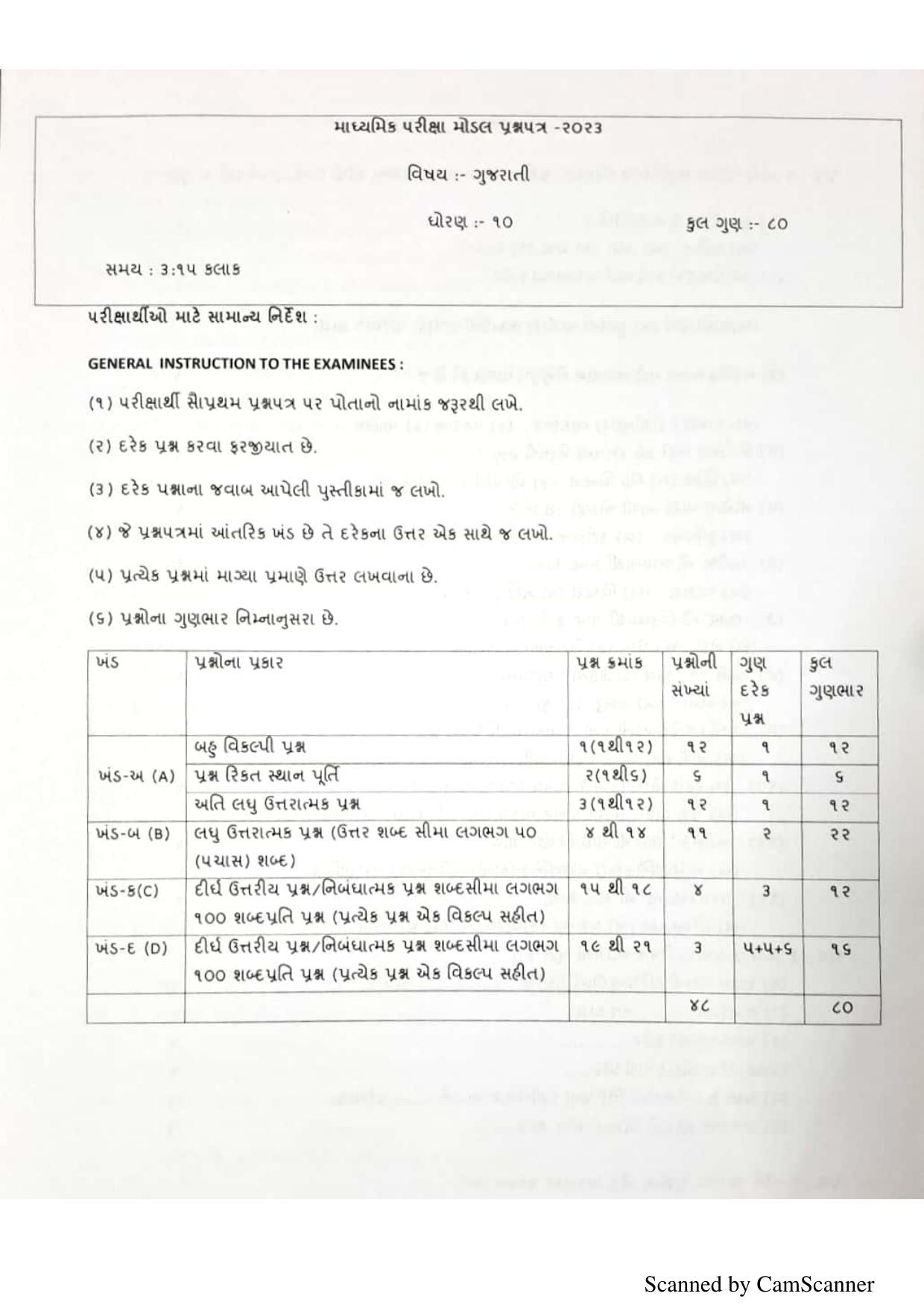 RBSE Class 10 Gujarati Model Paper - IndCareer Schools