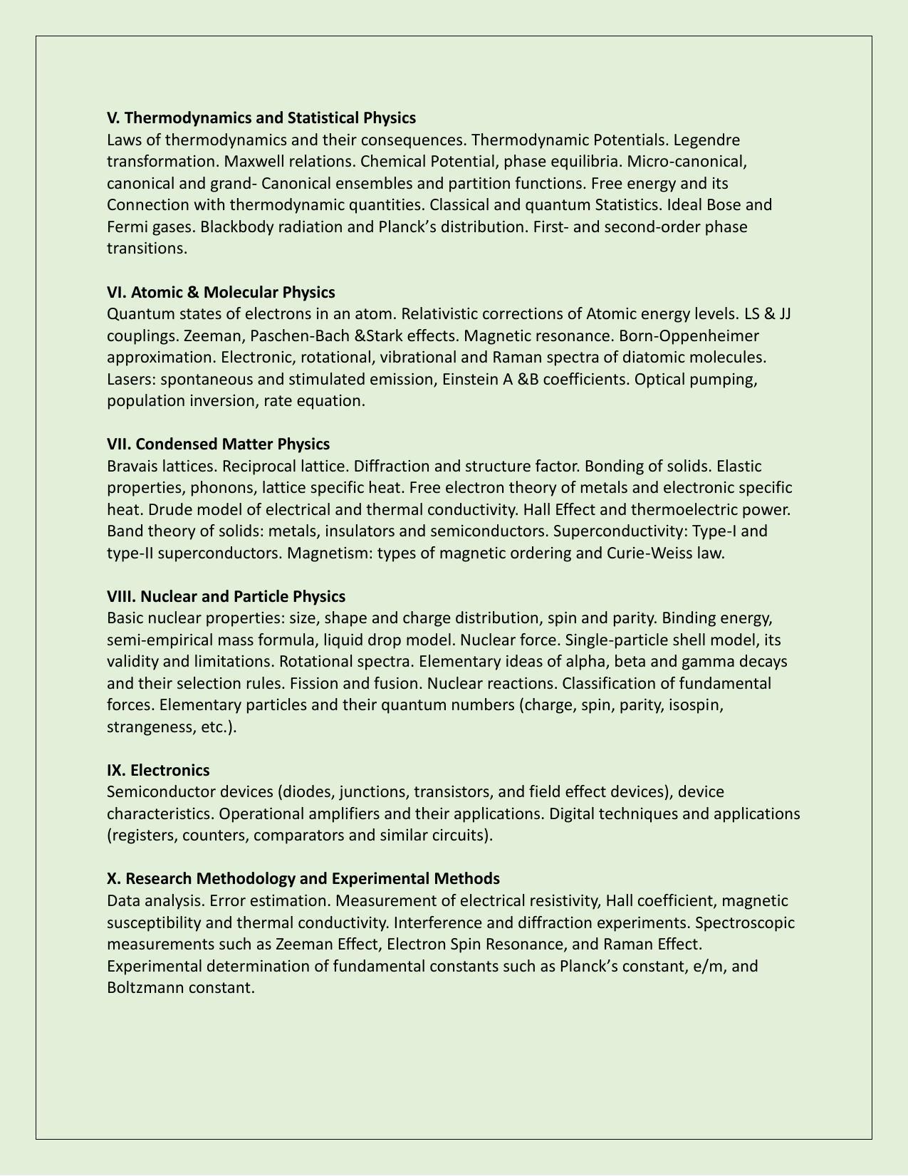 NTA PhD Entrance Exam Physics/Physical Sciences Syllabus - IndCareer Docs