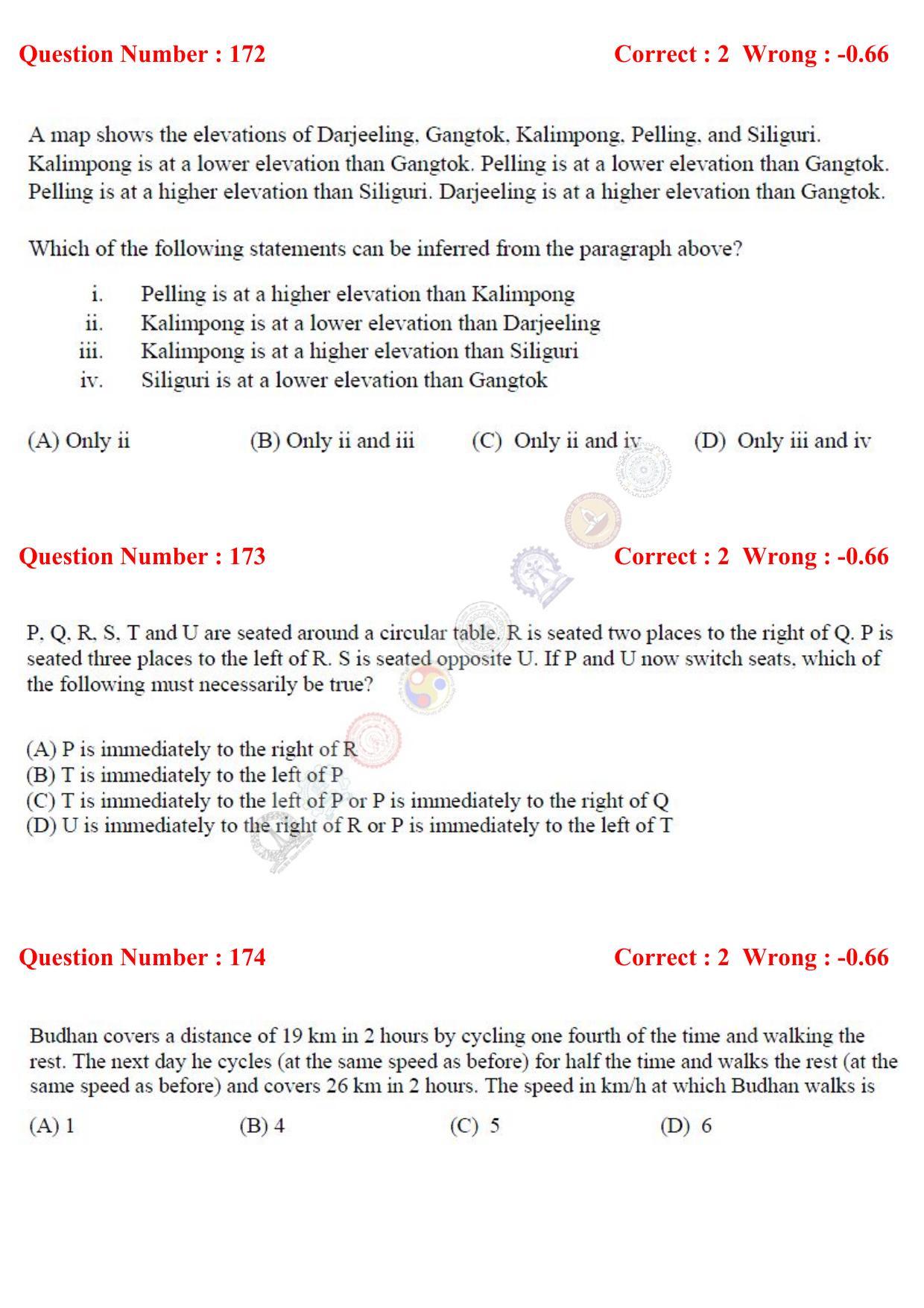 GATE 2017 Engineering Sciences (XE) Question Paper with Answer Key - IndCareer Docs