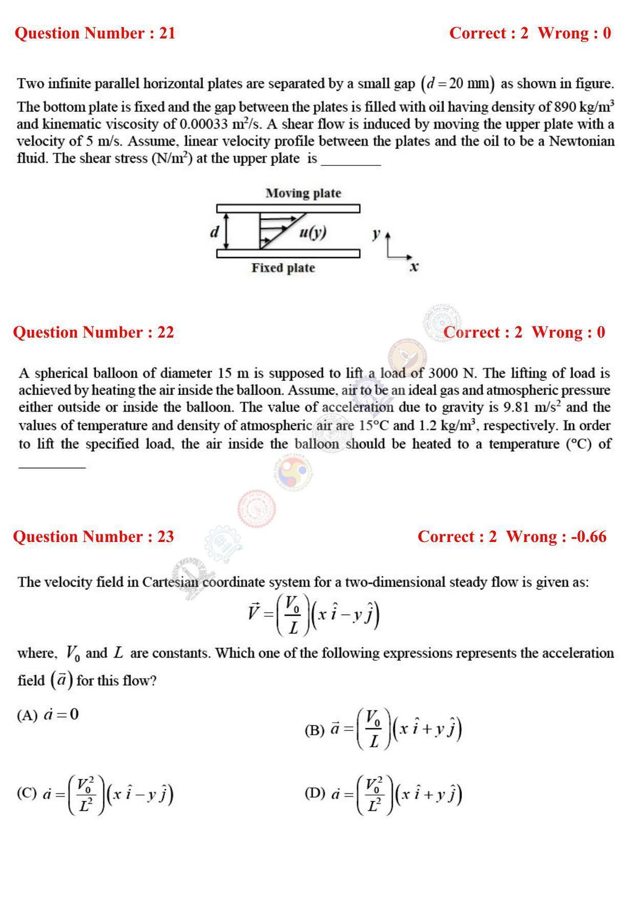 GATE 2017 Engineering Sciences (XE) Question Paper with Answer Key - IndCareer Docs