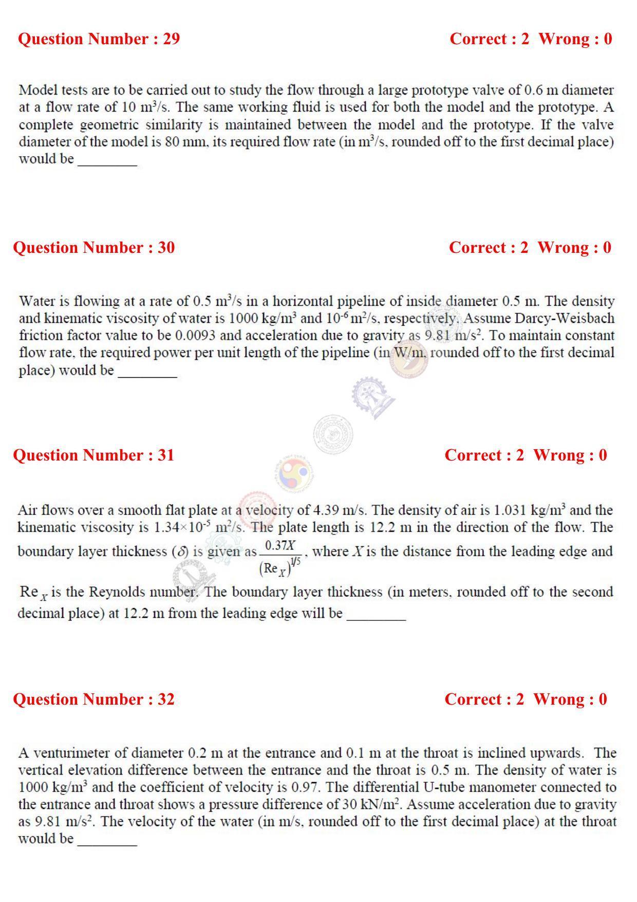GATE 2017 Engineering Sciences (XE) Question Paper with Answer Key - IndCareer Docs