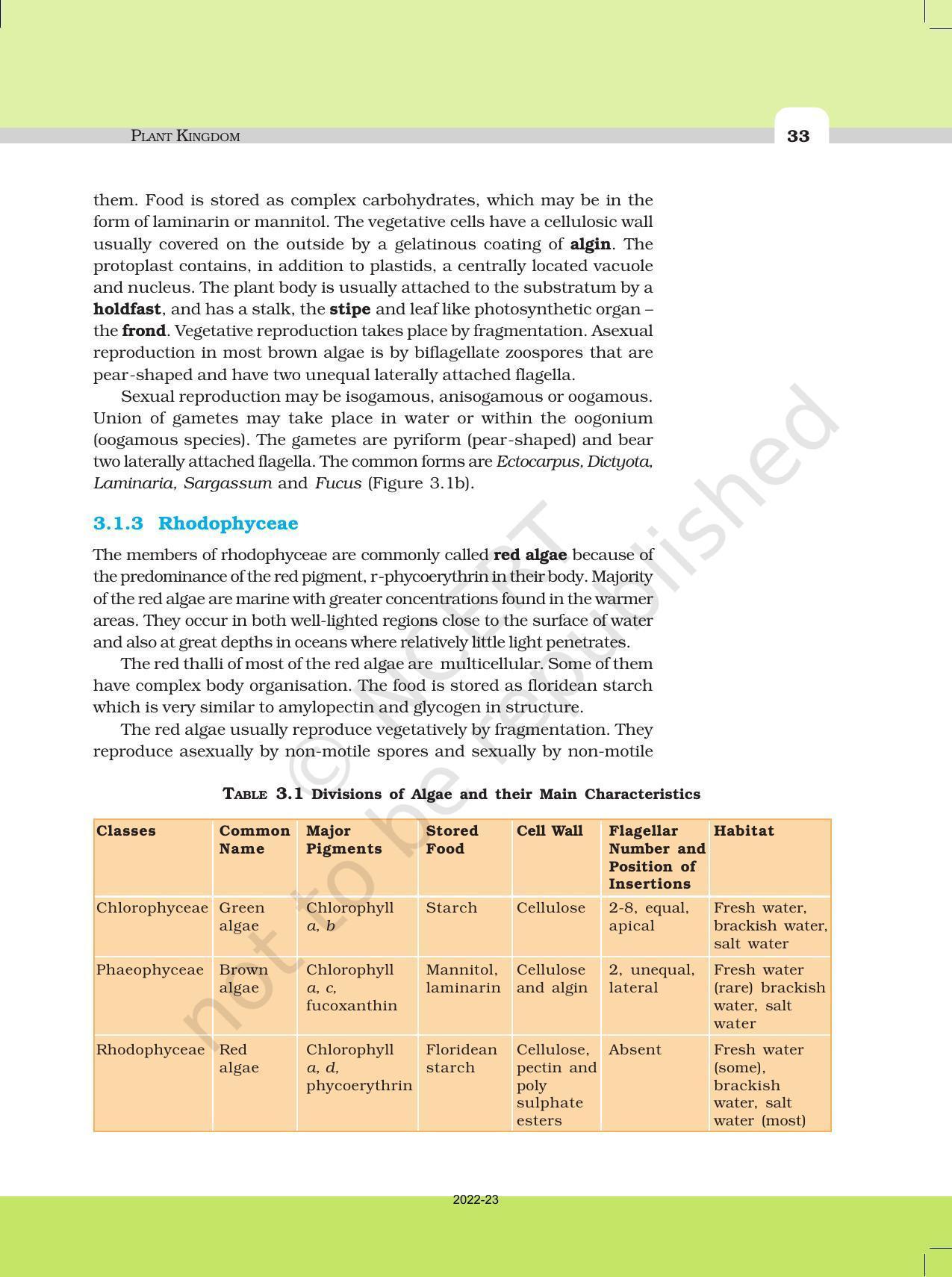 NCERT Book for Class 11 Biology Chapter 3 Plant Kingdom