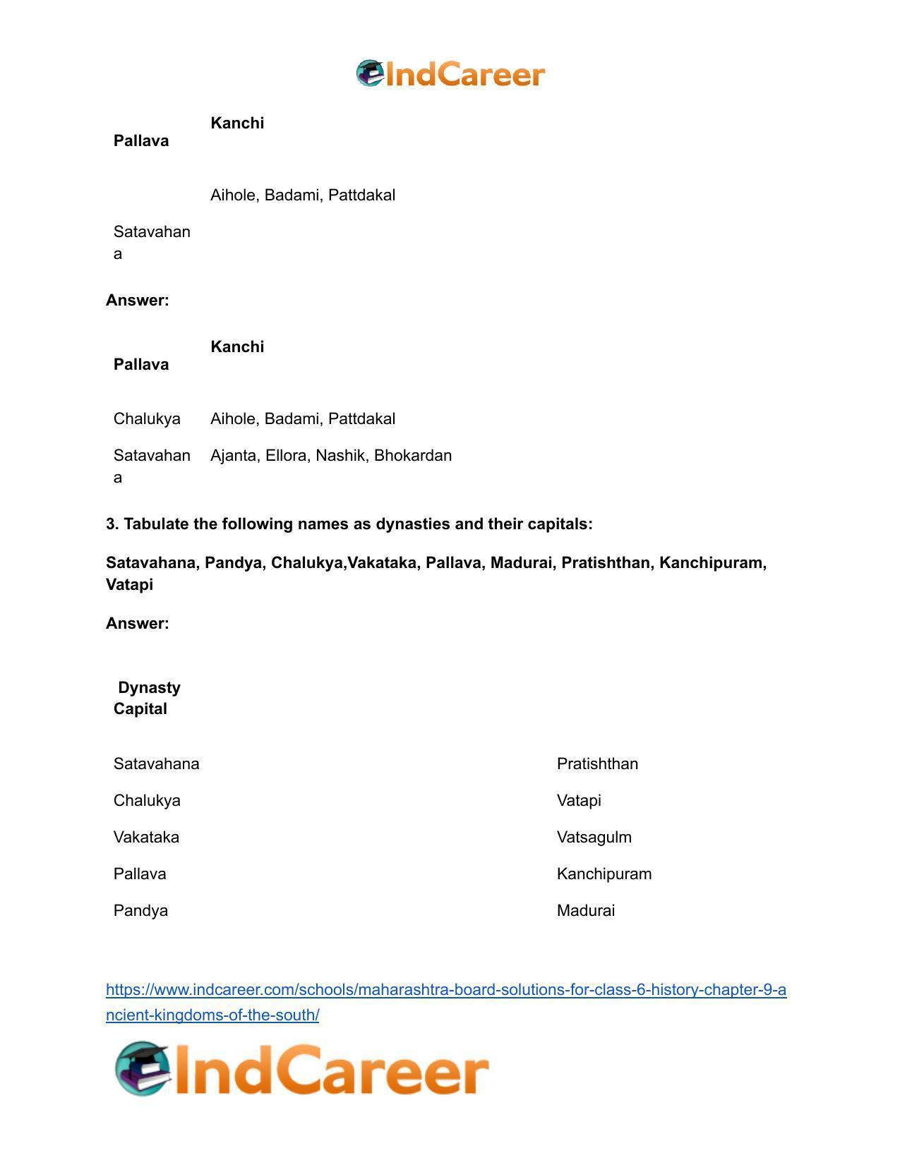 Maharashtra Board Solutions For Class 6 History Chapter 9 Ancient maharashtra-board-solutions-for-class-6-history-chapter-9-ancient