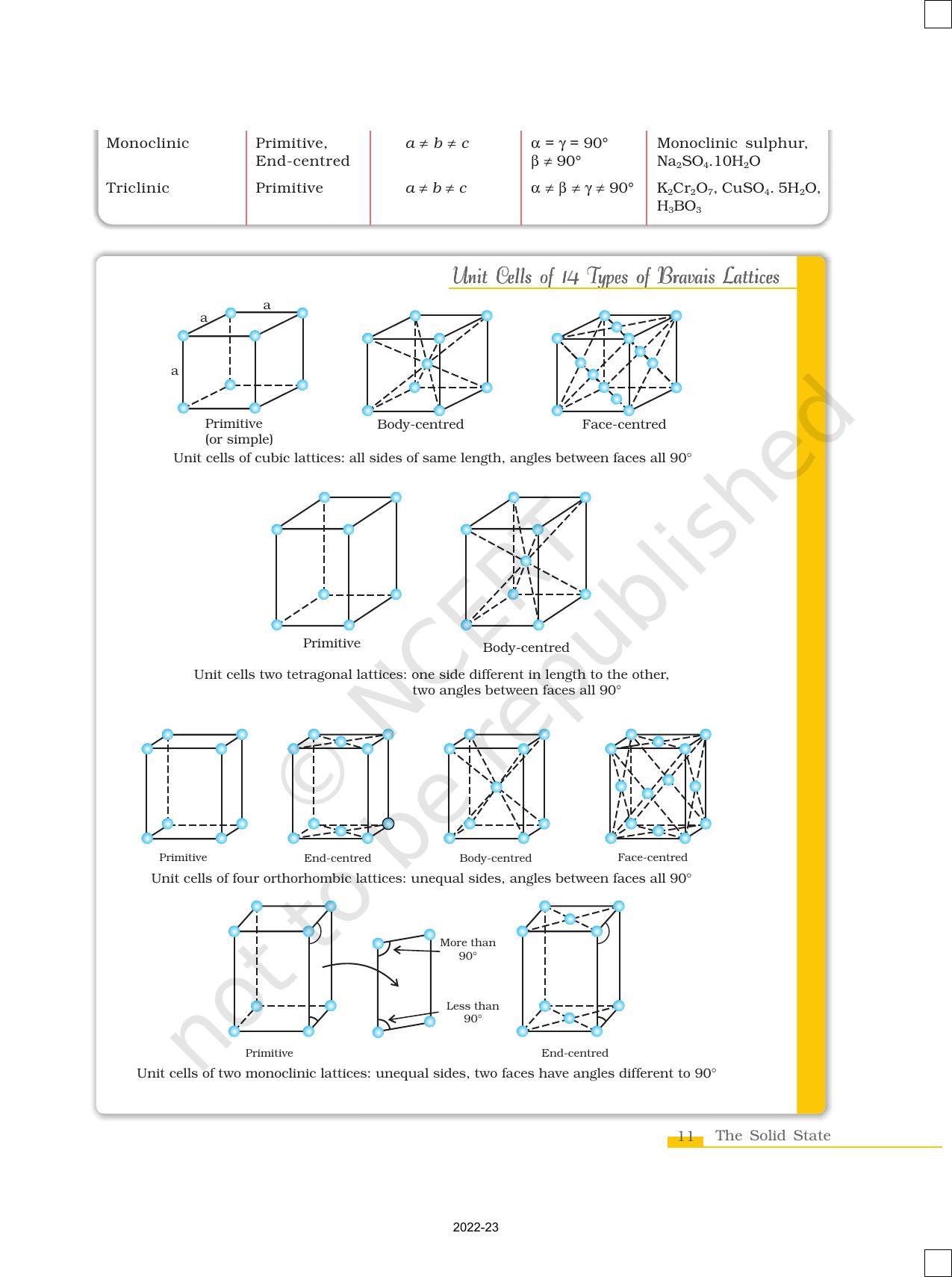 NCERT Book for Class 12 Chemistry Chapter 1 The Solid State - IndCareer ...