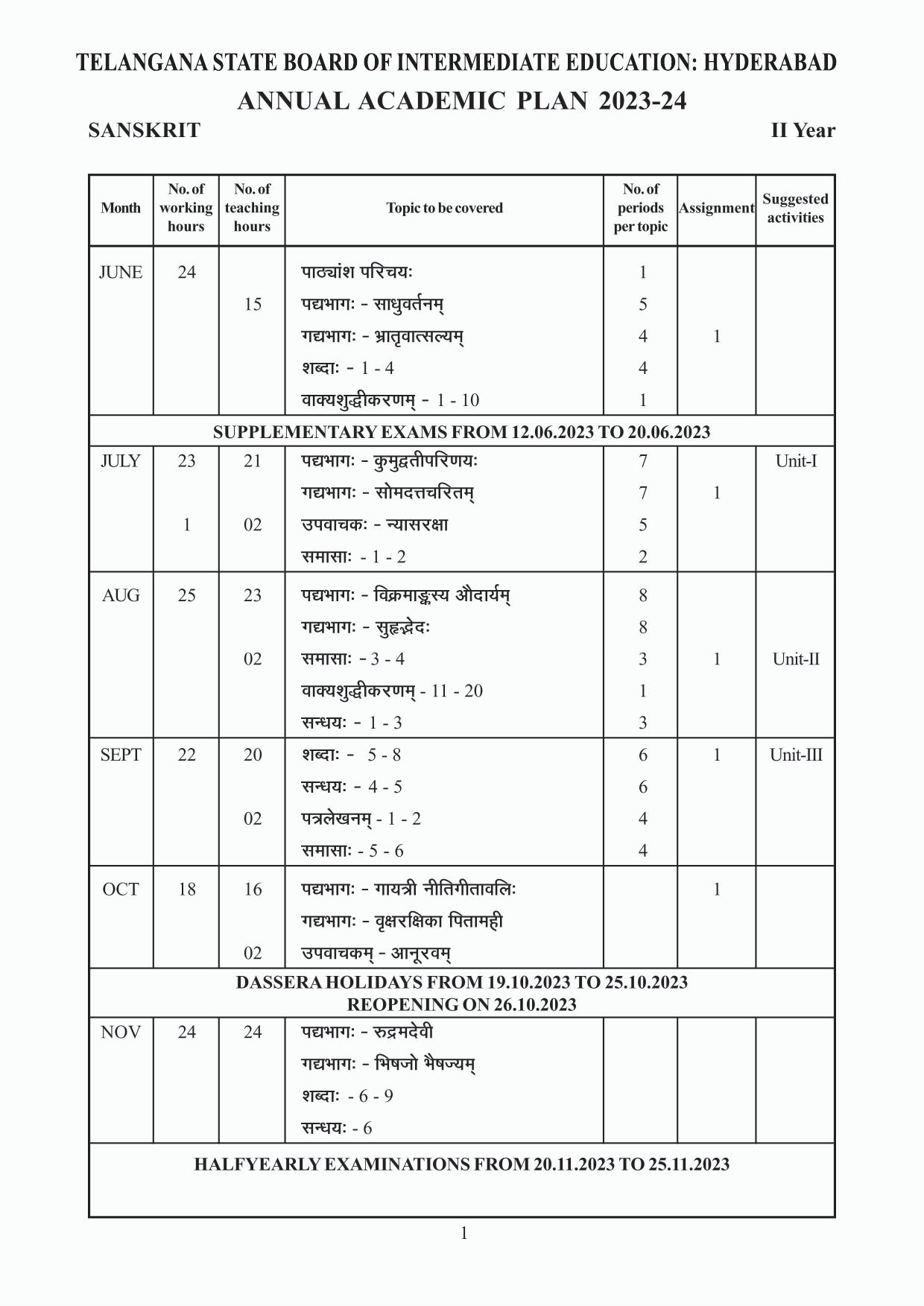 TS Inter 2nd Year Sanskrit Syllabus: Download Telangana Board Class 12 ...