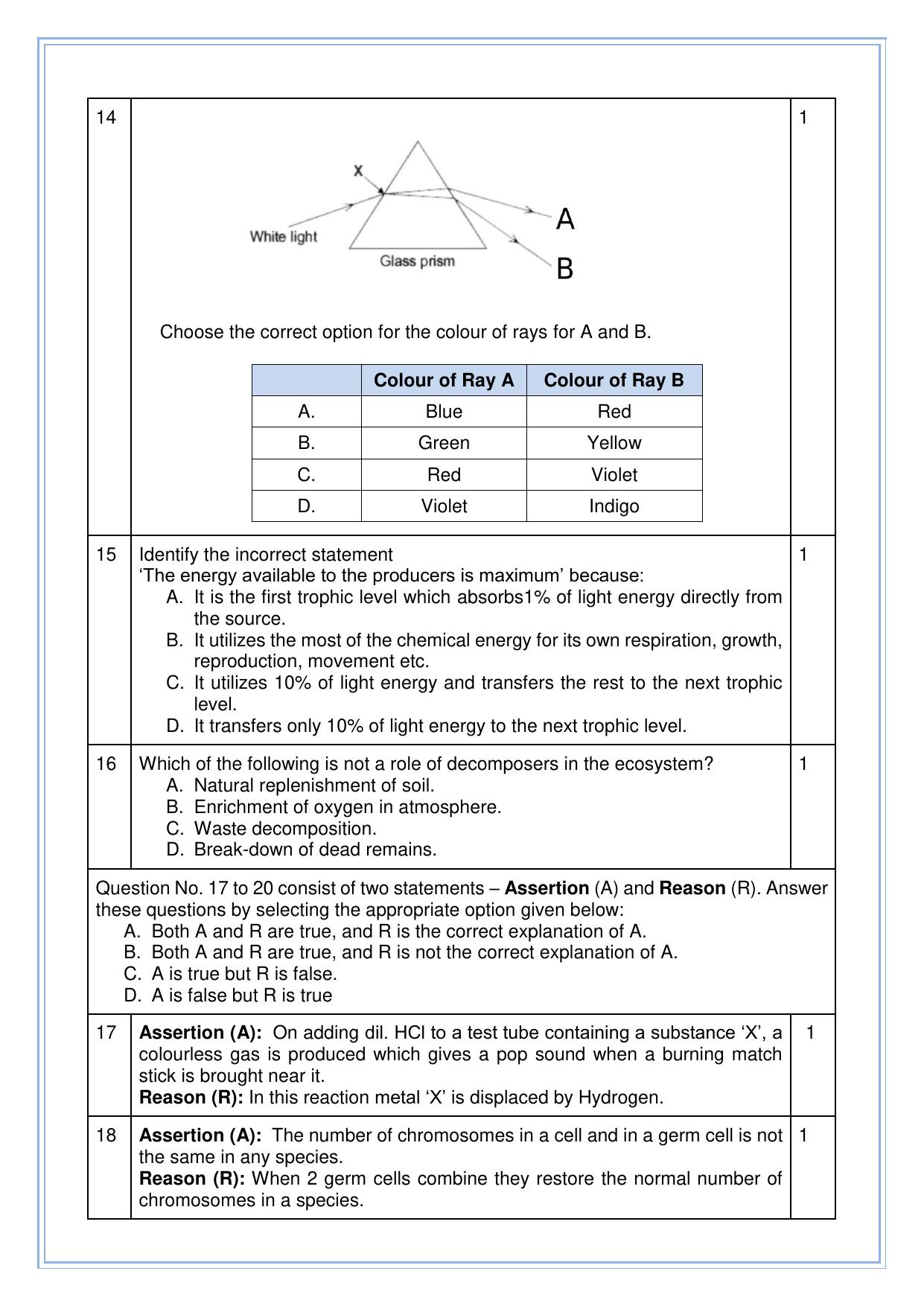 CBSE Class 10 Science Sample Paper 2025 - IndCareer Docs