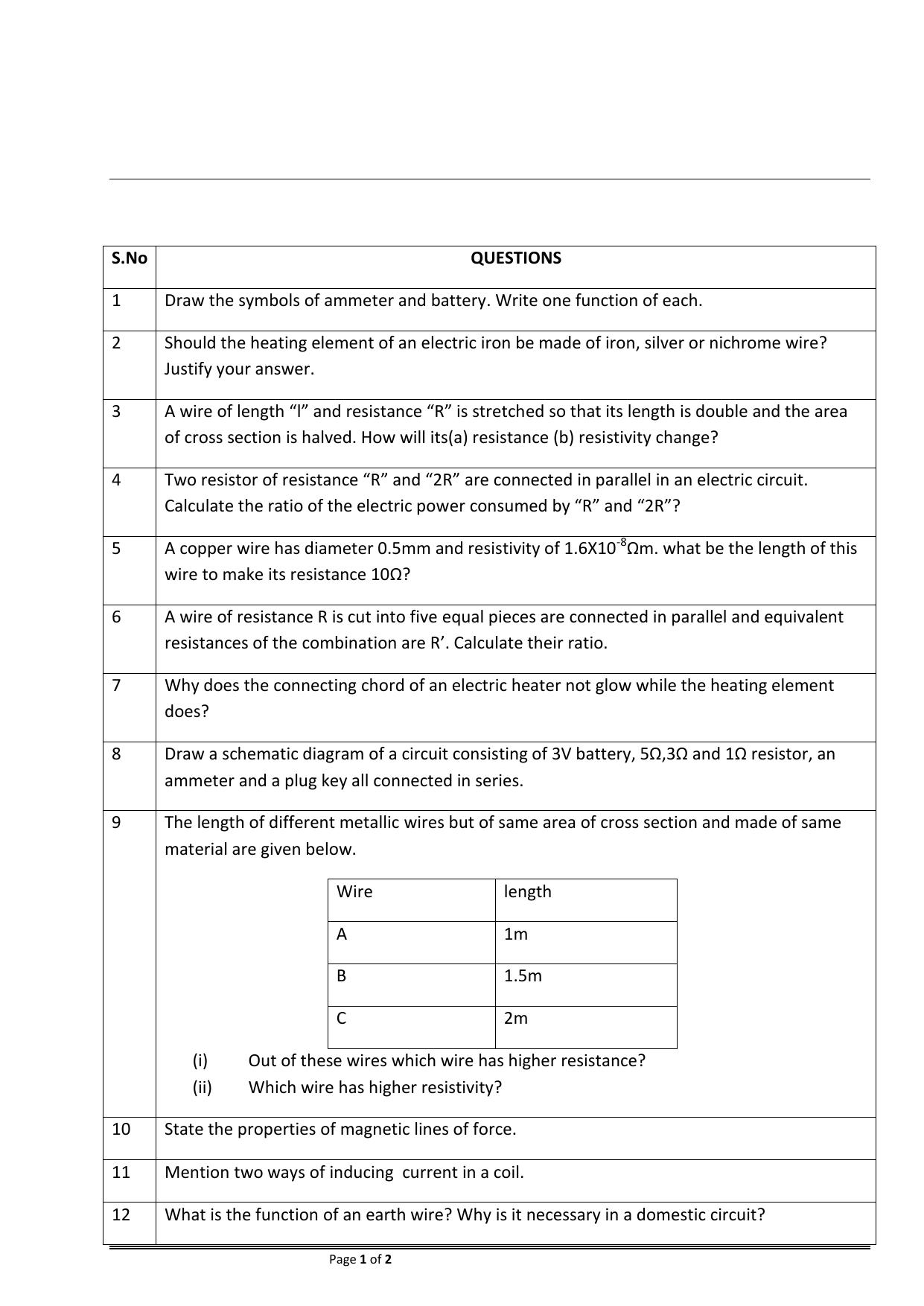 CBSE Worksheets for Class 10 Physics Assignment 1 - IndCareer Docs