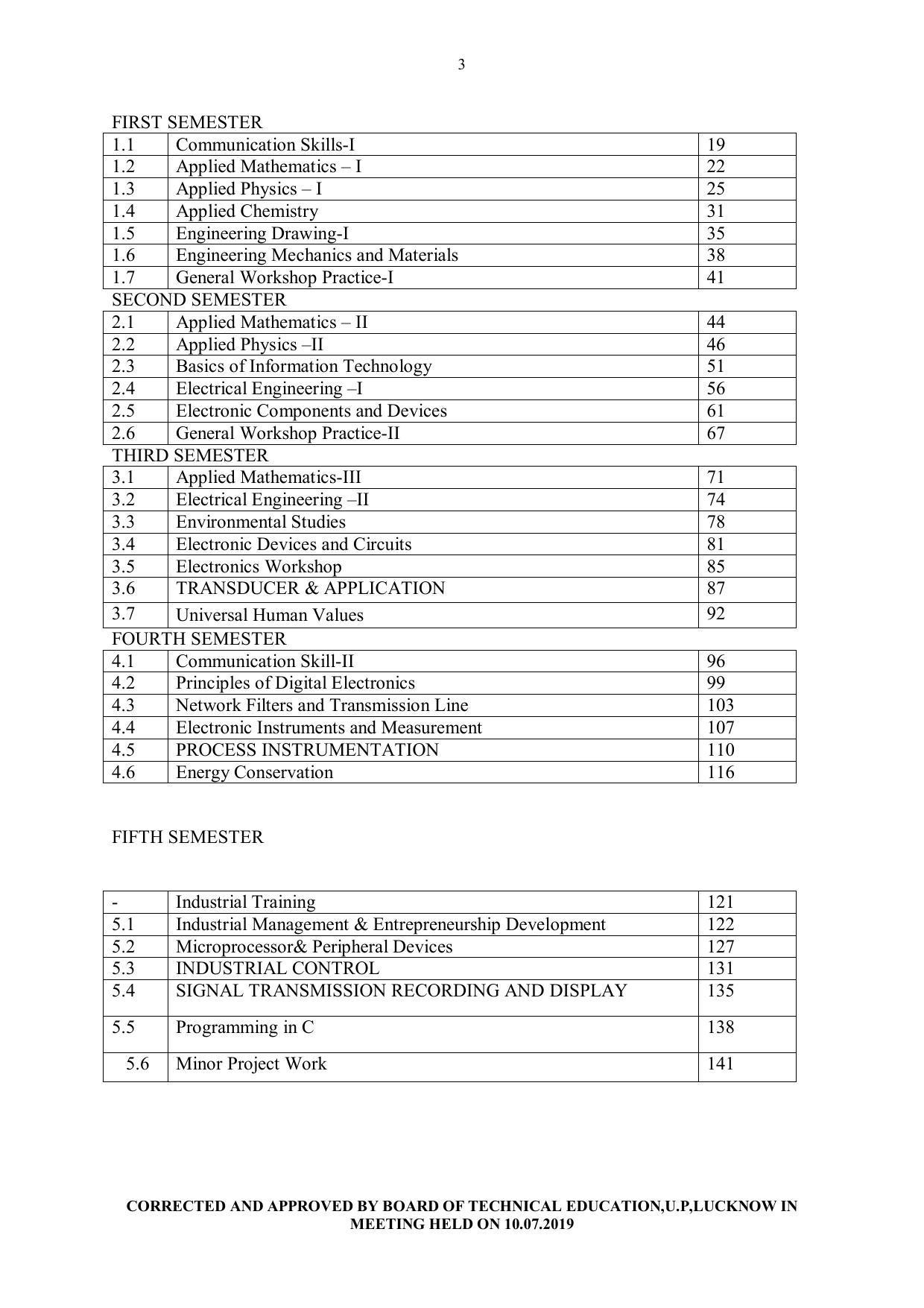 EFFECTIVE FROM JULY 2019-20 - SIX SEMESTER DIPLOMA COURSE IN ...