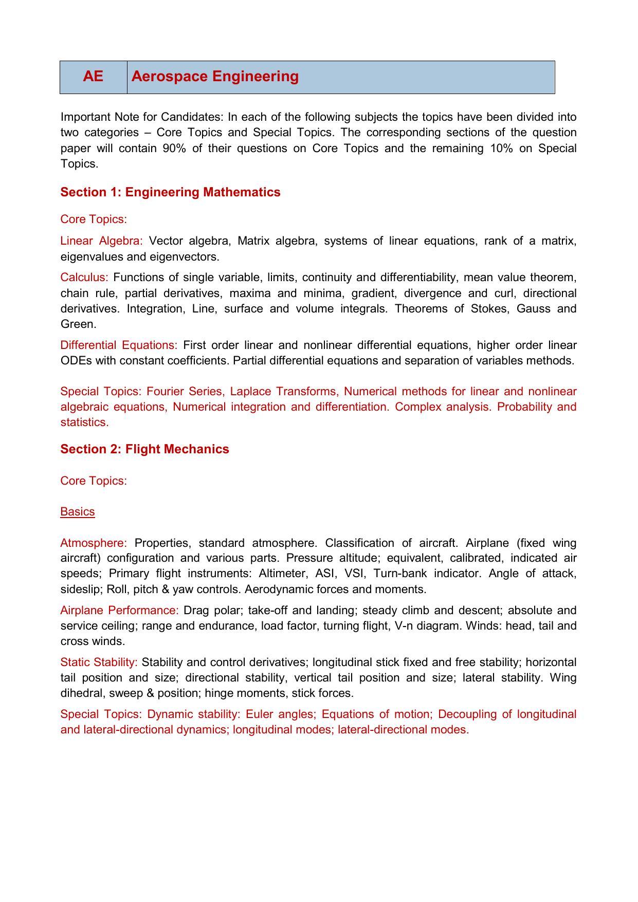 GATE Aerospace Engineering Syllabus - IndCareer Docs