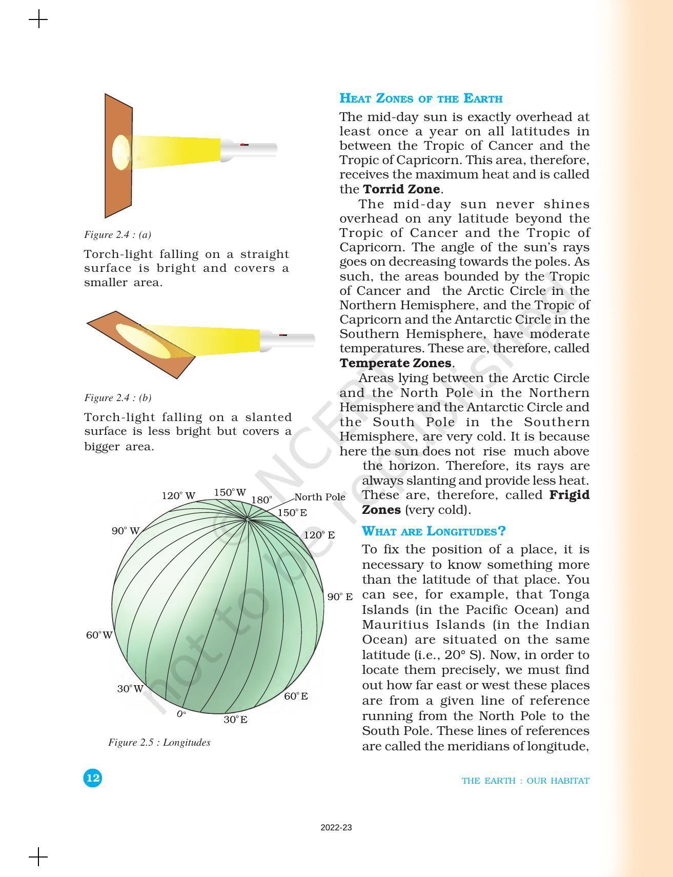 NCERT Book for Class 6 Social Science(Geography) : Chapter 2-Globe ...
