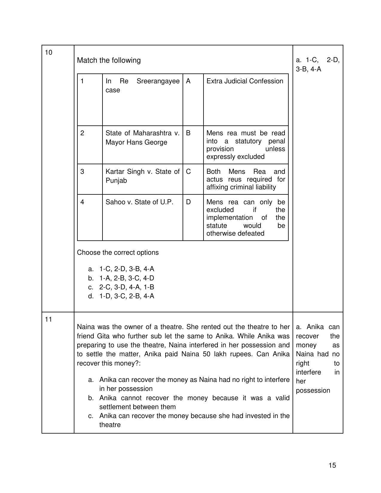 CBSE Class 12th Legal Studies Sample Question Paper Answer Key 2021 22 cbse-class-12th-legal-studies-sample-question-paper-answer-key-2021-22