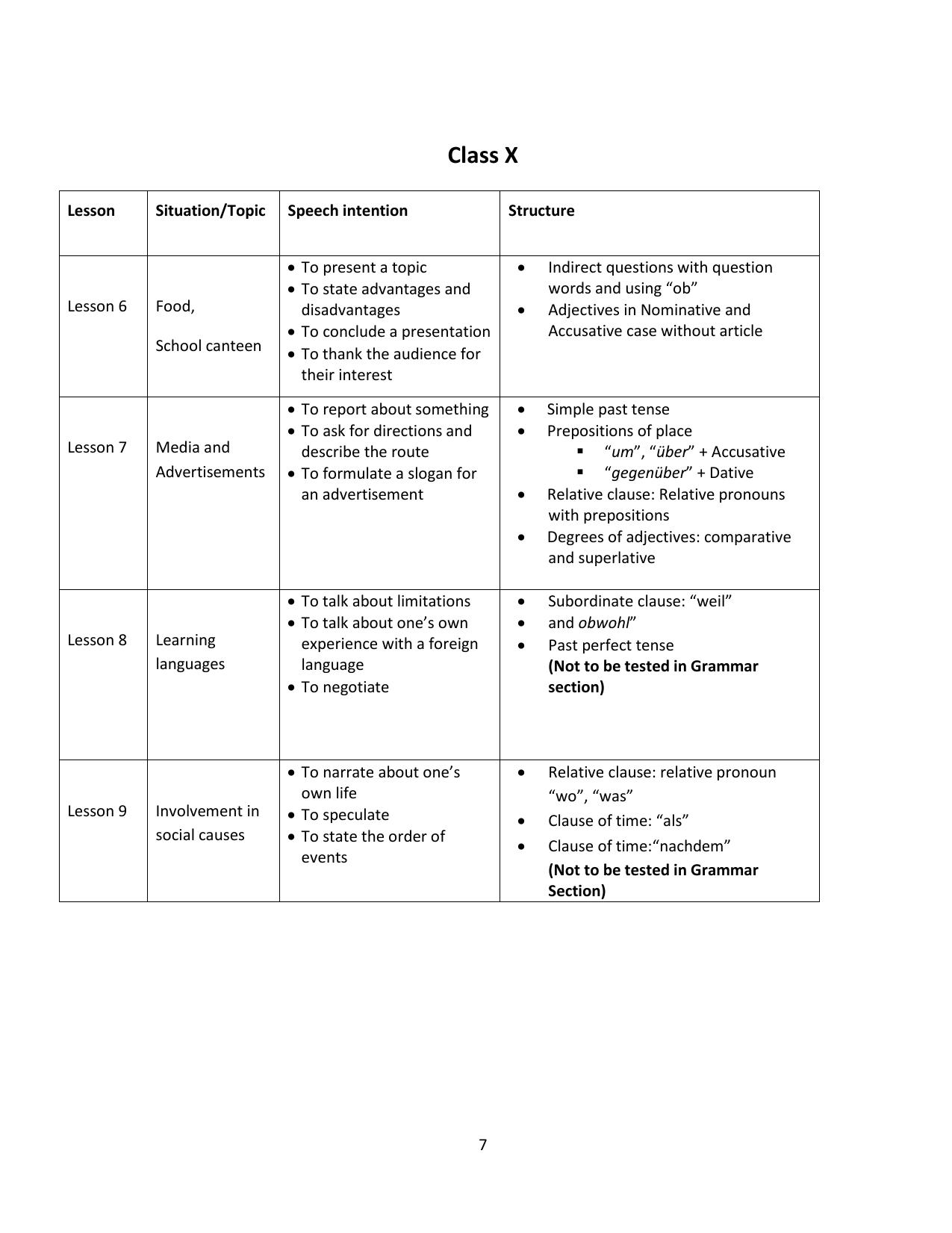 CBSE Class 9 10 Syllabus 2022 23 German IndCareer Docs CBSE Class 9 10 Syllabus 2022 23 German IndCareer Docs