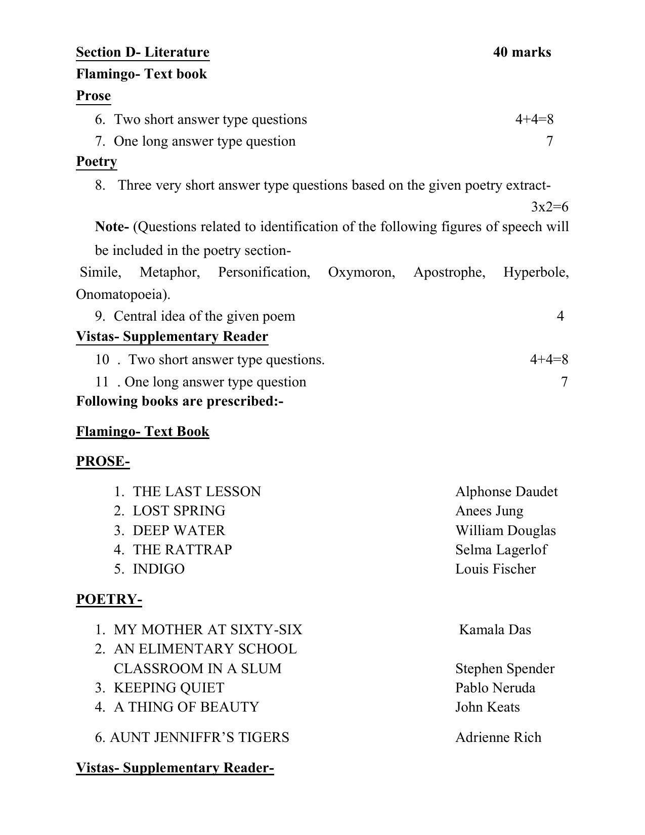 UP Board Class 12 Syllabus English IndCareer Docs