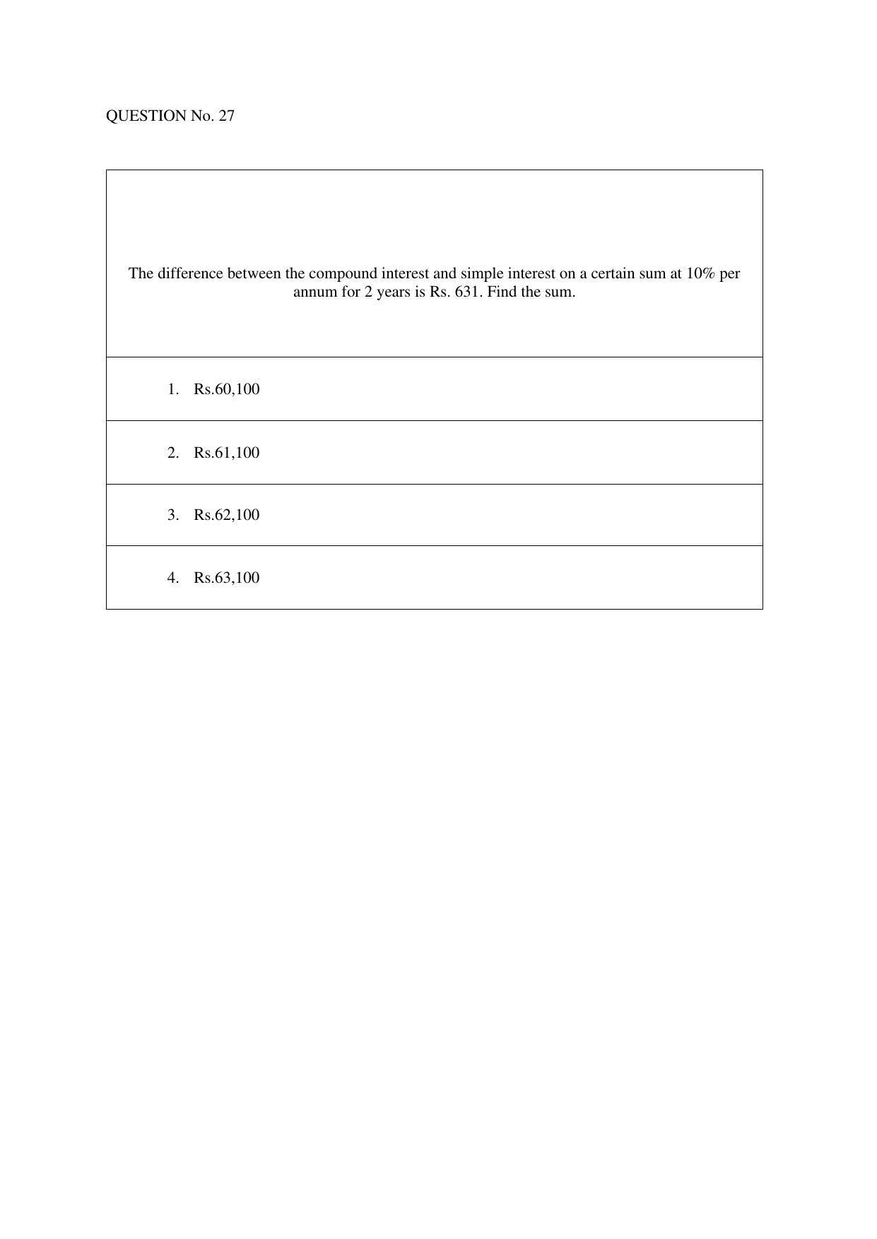 OJEE 2021 MBA Question Papers - IndCareer Docs
