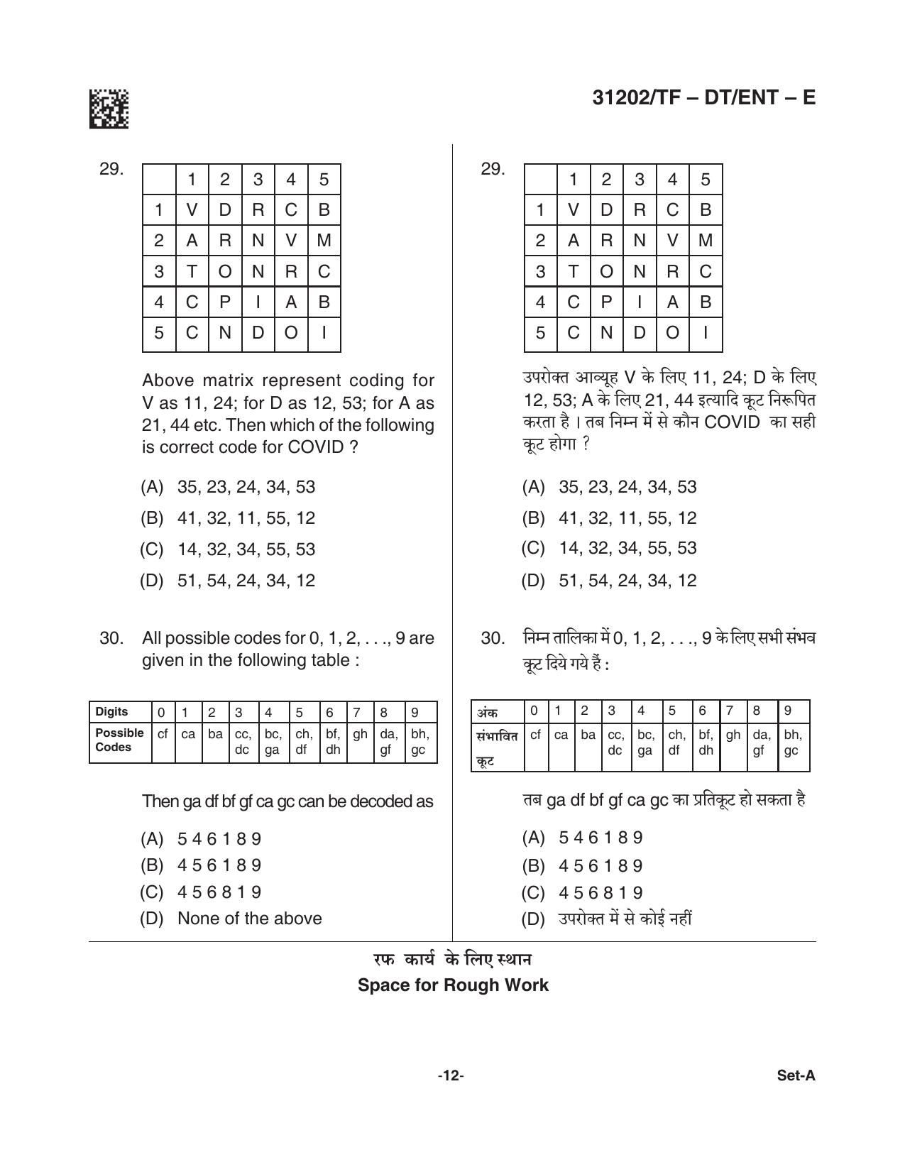CG Pre D.El.Ed 2021 Question Paper - IndCareer Docs