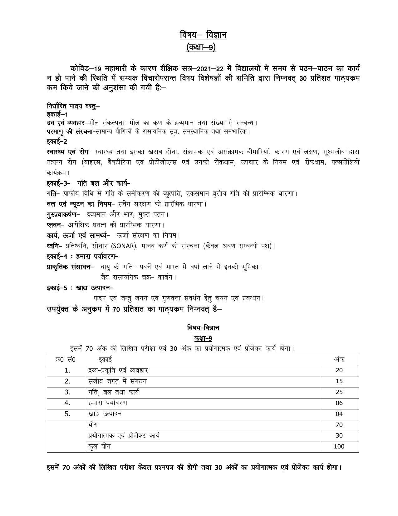 UP Board 9th Syllabus Science IndCareer Docs up-board-9th-syllabus-science-indcareer-docs