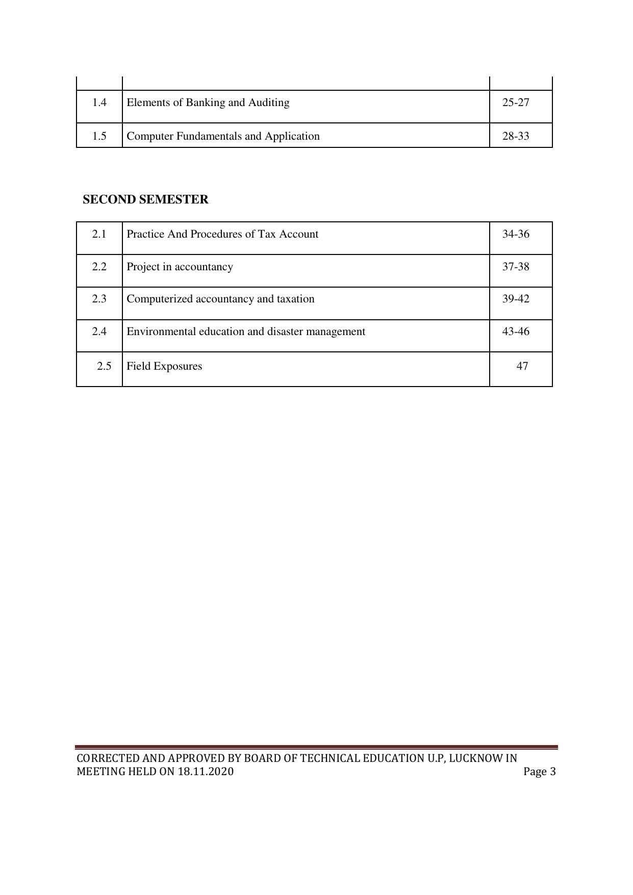 SYLLABUS FOR FIRST SEMESTER SESSION (2020-2021) - TWO SEMESTER POST ...
