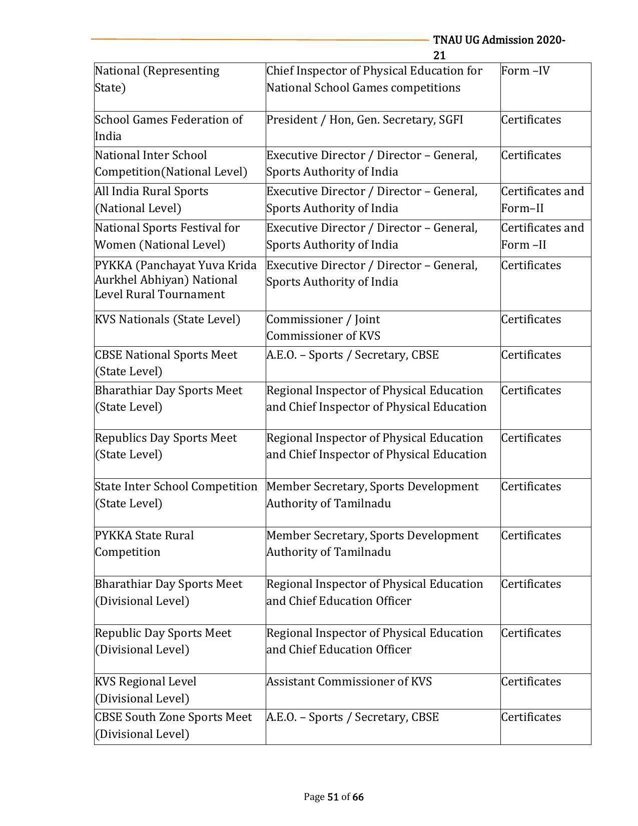 Tamil Nadu Agricultural University, Coimbatore UG Information Brochure ...
