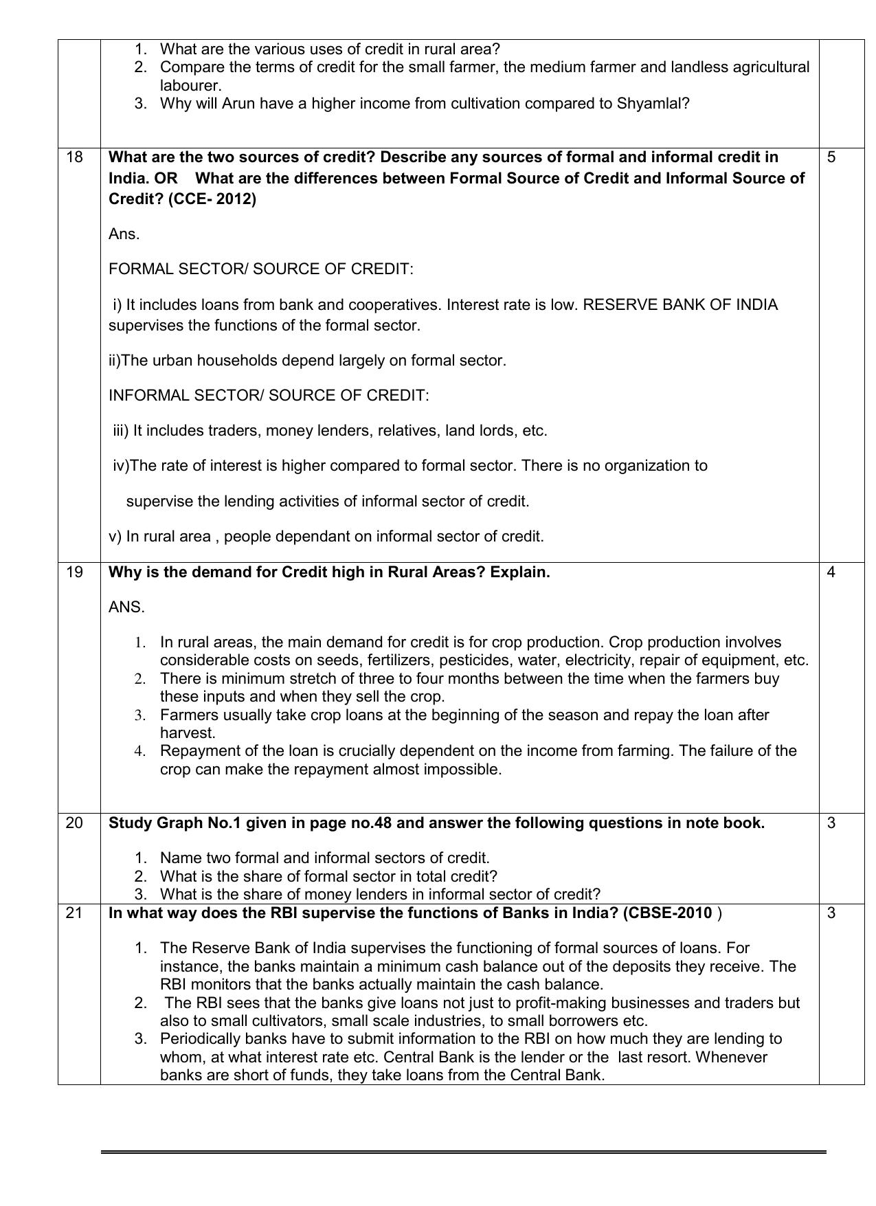 CBSE Worksheets for Class 10 Social Science Money and Credit Assignment ...