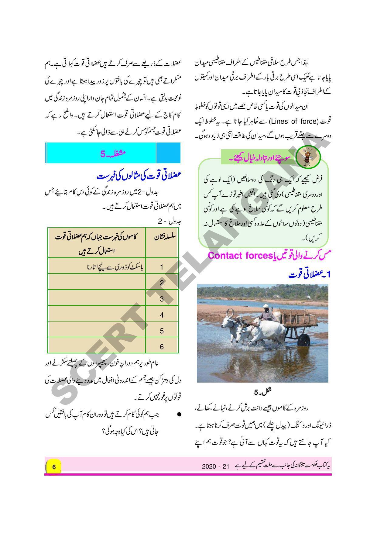 TS SCERT Class 8 Physical Science Path 1 and 2 (Urdu Medium) Text Book - IndCareer Docs
