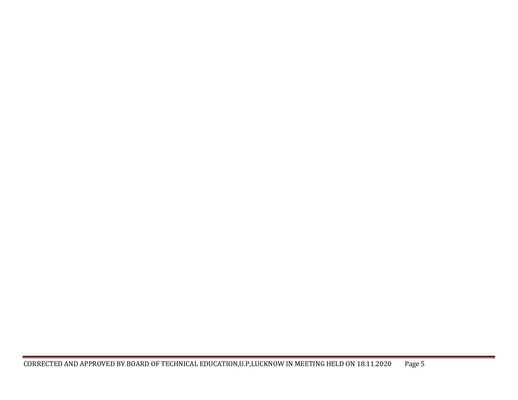 SYLLABUS FOR FIRST SEMESTER SESSION (2020-2021) - SIX SEMESTER DIPLOMA ...